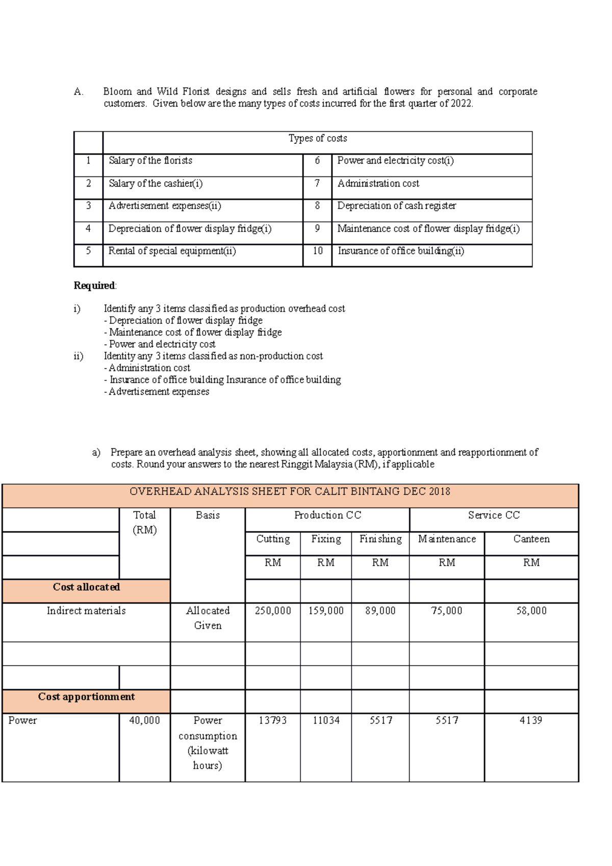 ACC116 Assignment (1) (2) - A. Bloom and Wild Florist designs and sells ...