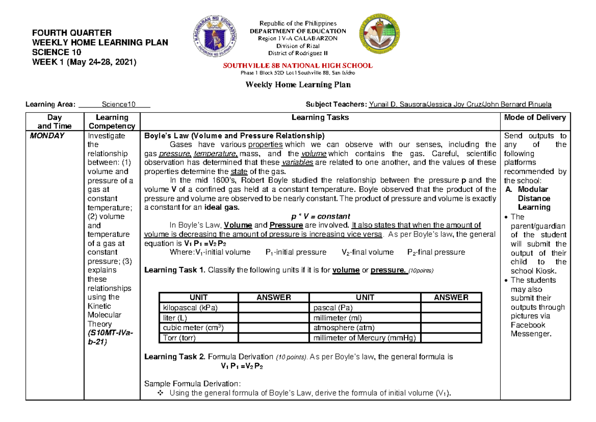 Q4 WHLP G10 MDL-WEEK1 - Republic of the Philippines DEPARTMENT OF EDUCATION Region 1V-A ...