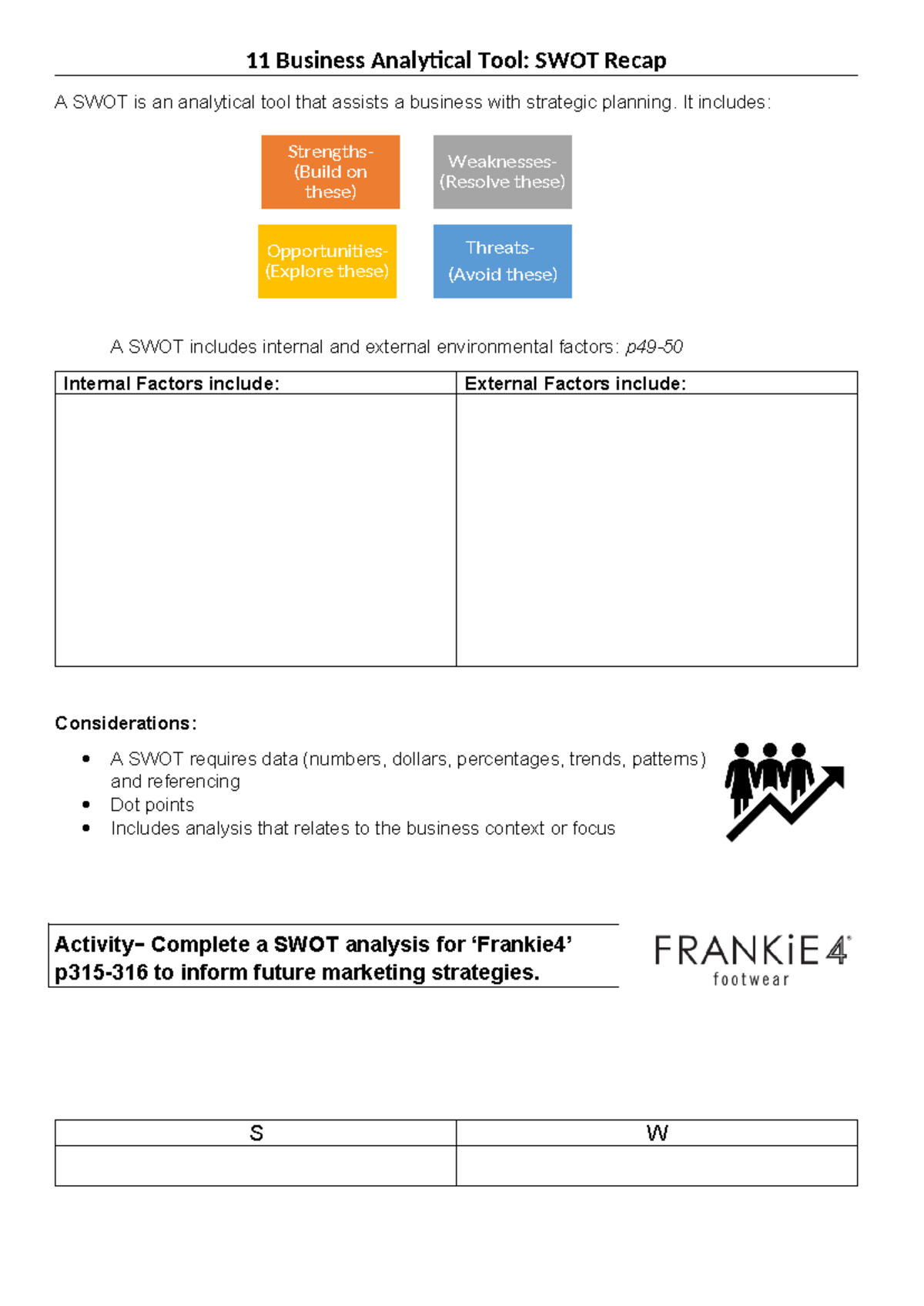 14 11 Business Analytical Tool SWOT - 11 Business Analytical Tool: SWOT ...