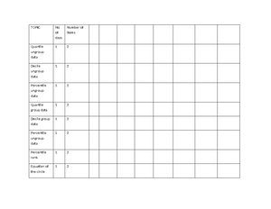 FS6 episode 6 - FS 6 FIELD STUDY Learning Episode ####### My FS Learning Task Overview ...