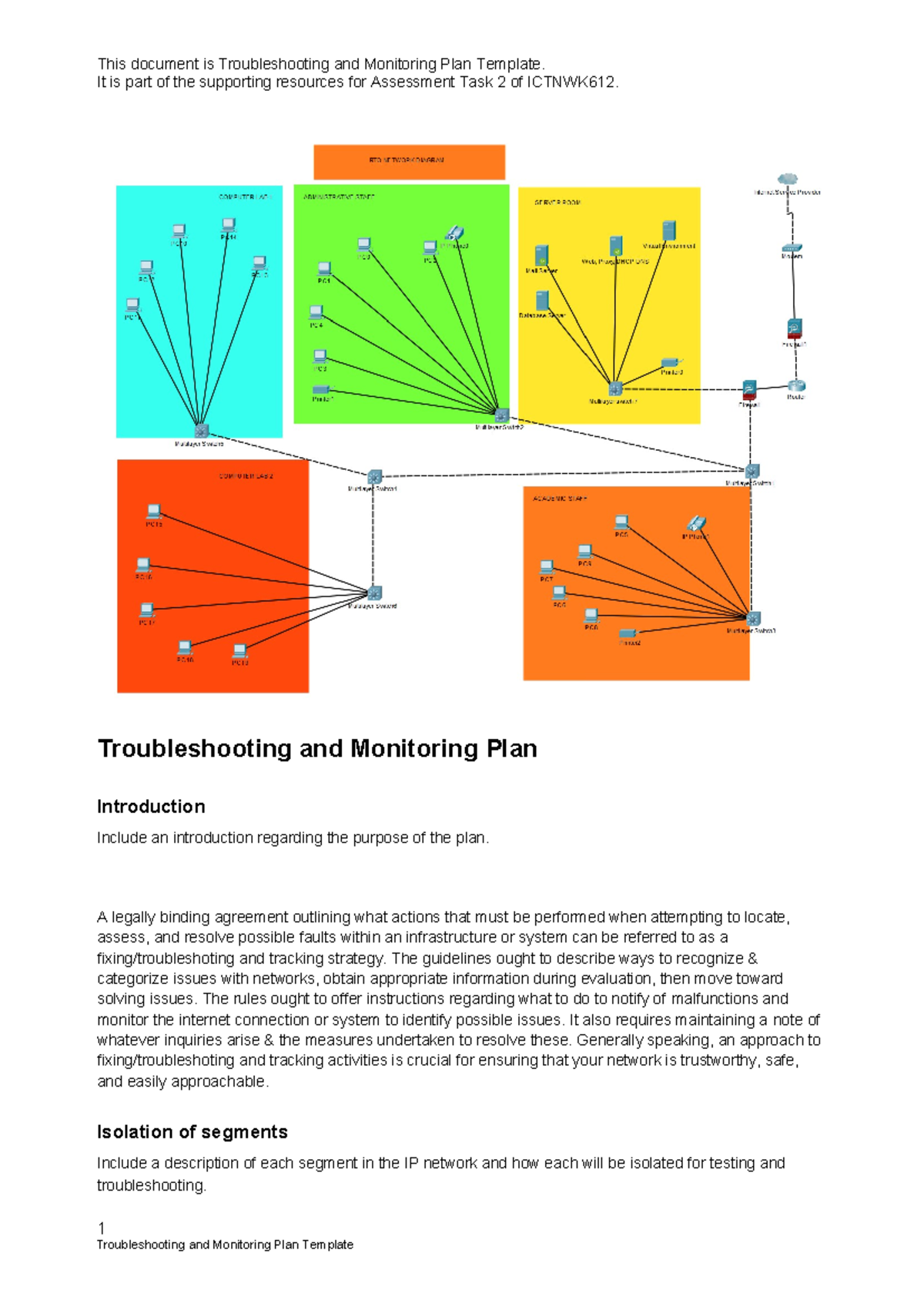 Troubleshooting and Monitoring Plan Template (2) 612 - It is part of ...