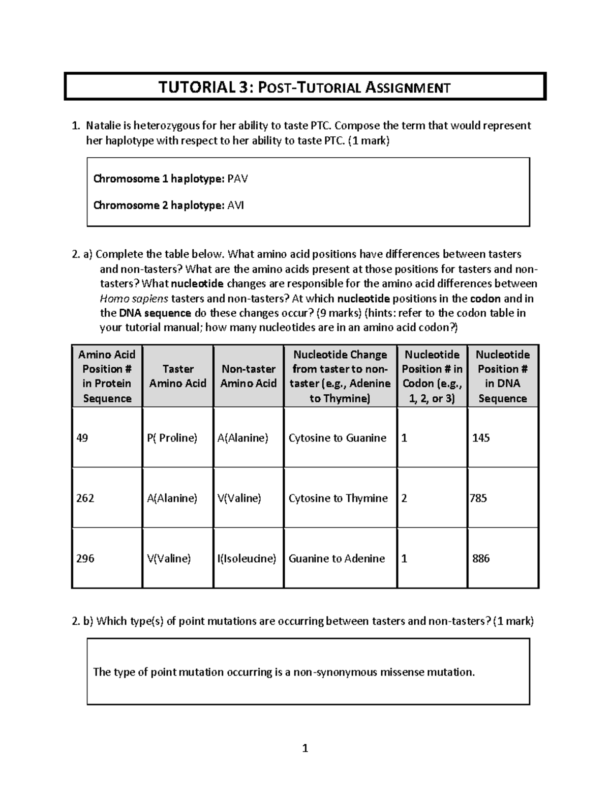 Av biotut 3 - Biology Tutorial 3 - TUTORIAL 3: POST-TUTORIAL ASSIGNMENT ...