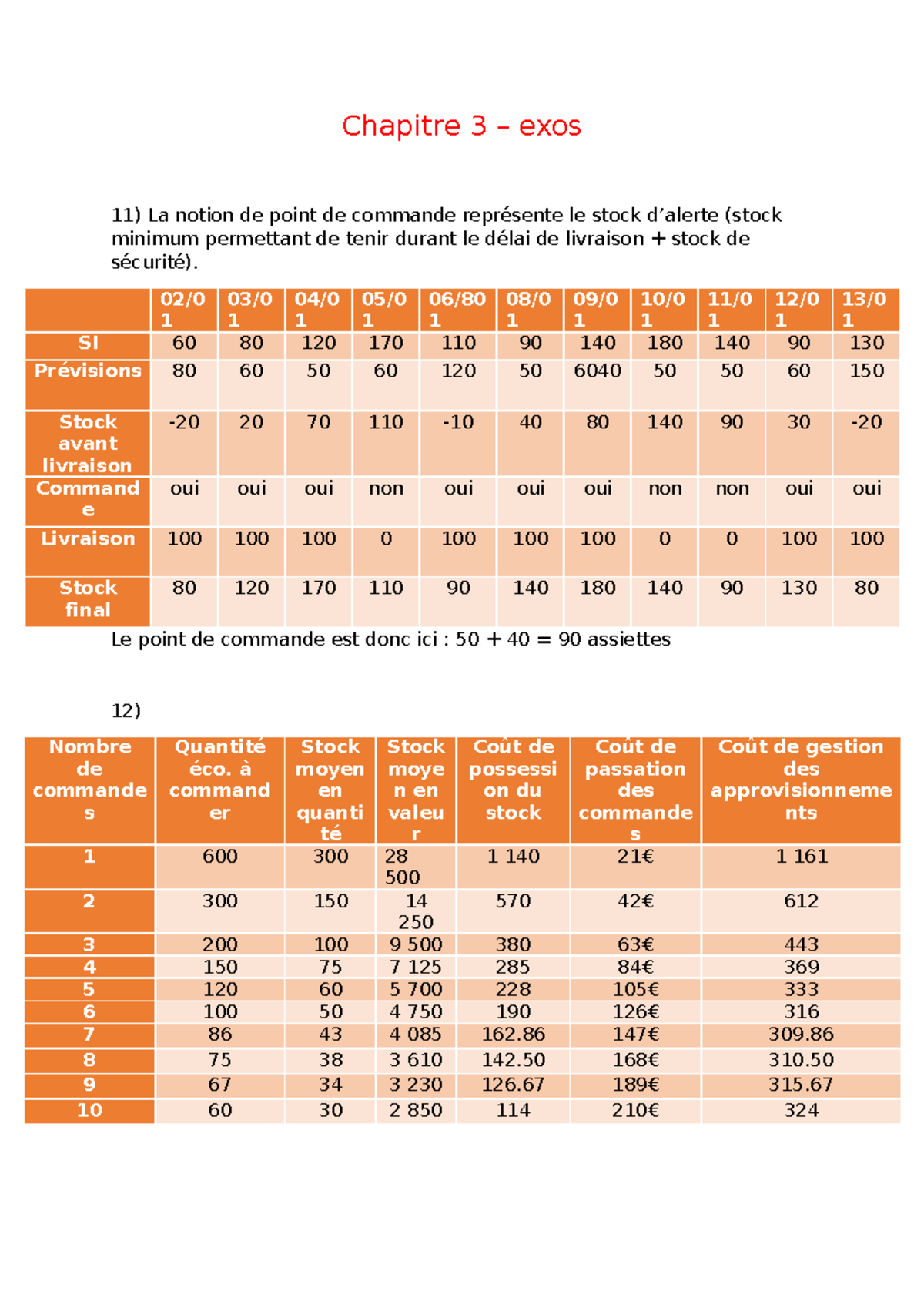 Chapitre 3 exos - exercices de cours - Chapitre 3 – exos La notion de ...