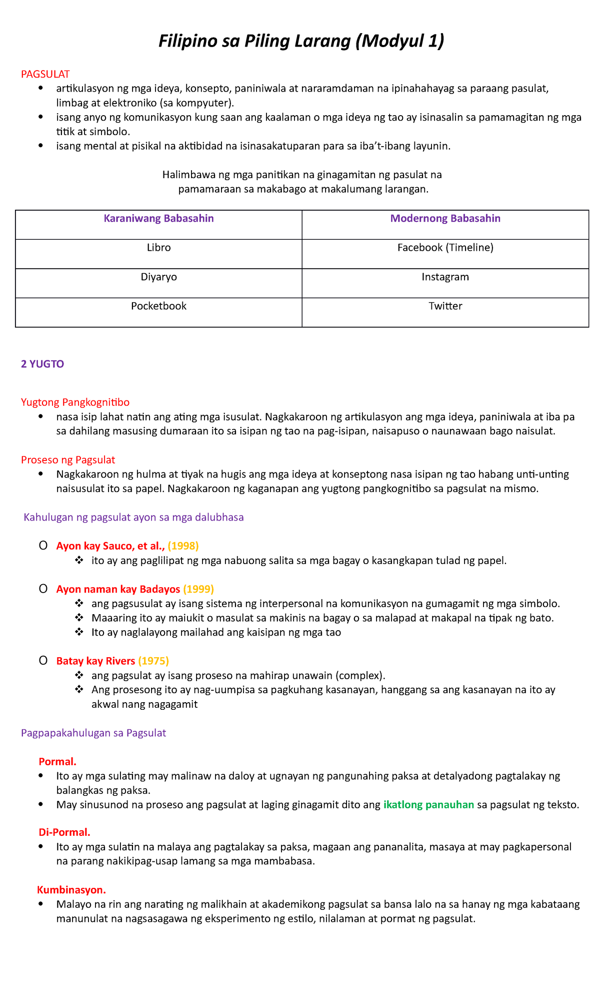 Filipino-sa-Piling-Larang - Filipino sa Piling Larang (Modyul 1) PAGSULAT artikulasyon ng mga ...