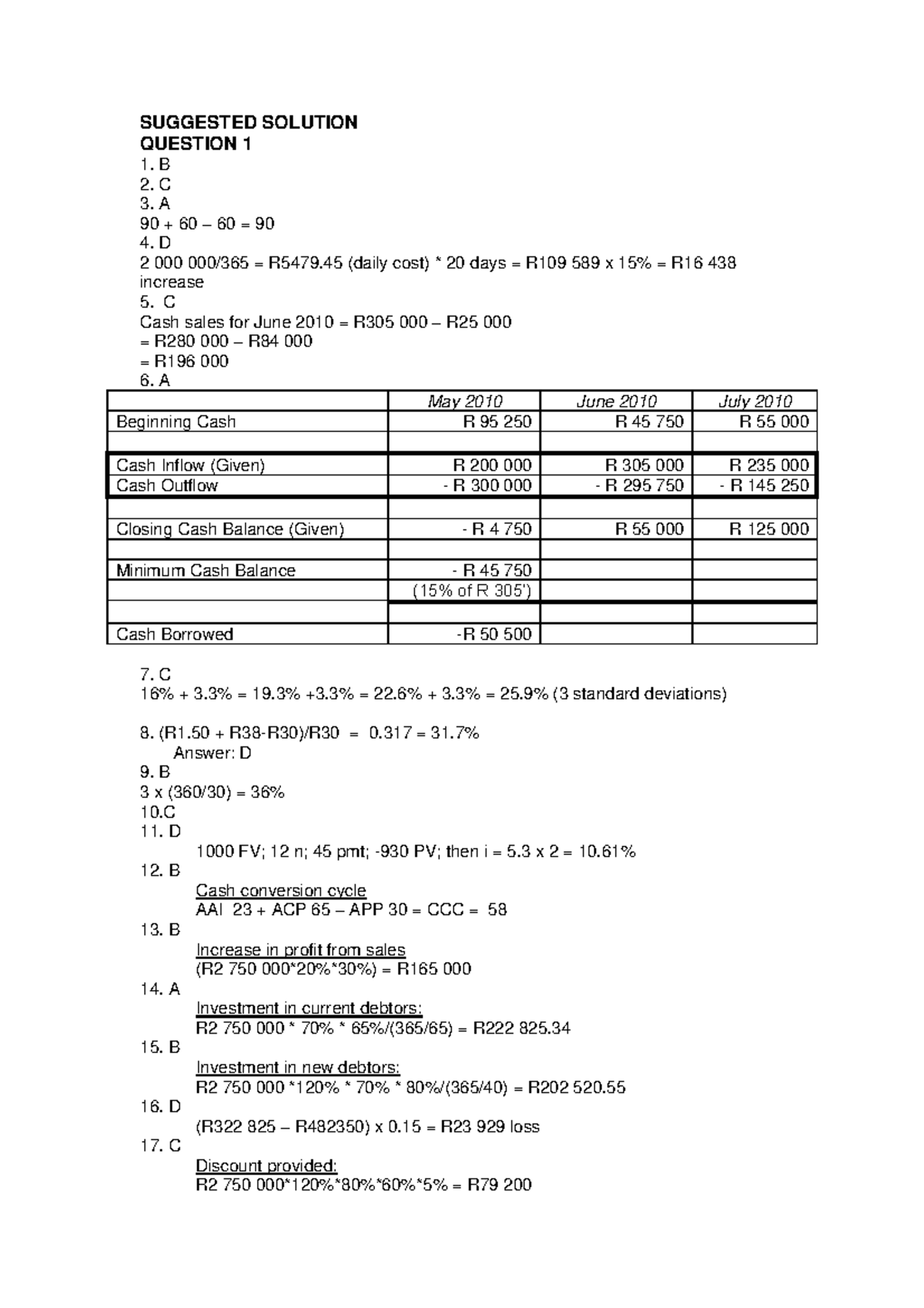 FBS 210 EXAM 2016 Memo - Practice material - SUGGESTED SOLUTION ...