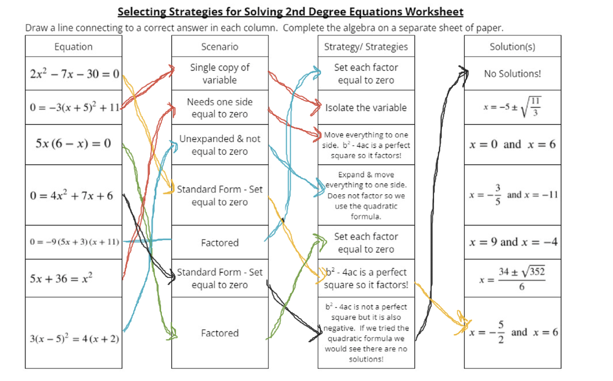 Quadratics Matching Exercise - Studocu