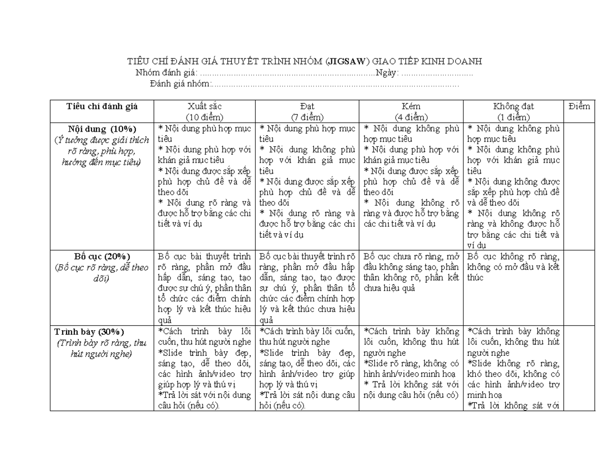 Rubric Jigsaw CH4&5 - TIÊU CHÍ ĐÁNH GIÁ THUYẾT TRÌNH NHÓM (JIGSAW) GIAO ...