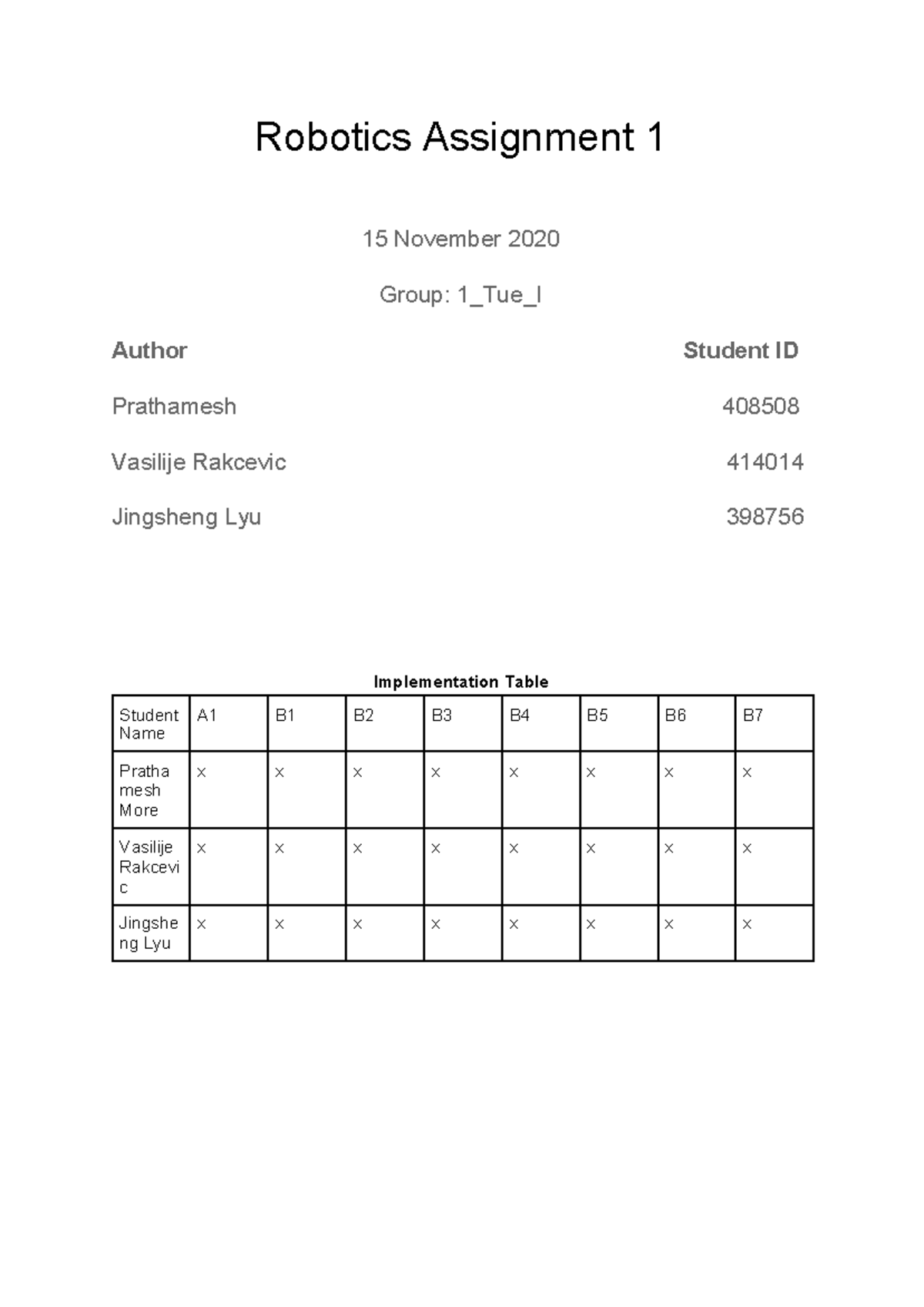 A1 for Robotics - Robotics Assignment 1 15 November 2020 Group: 1_Tue_I ...