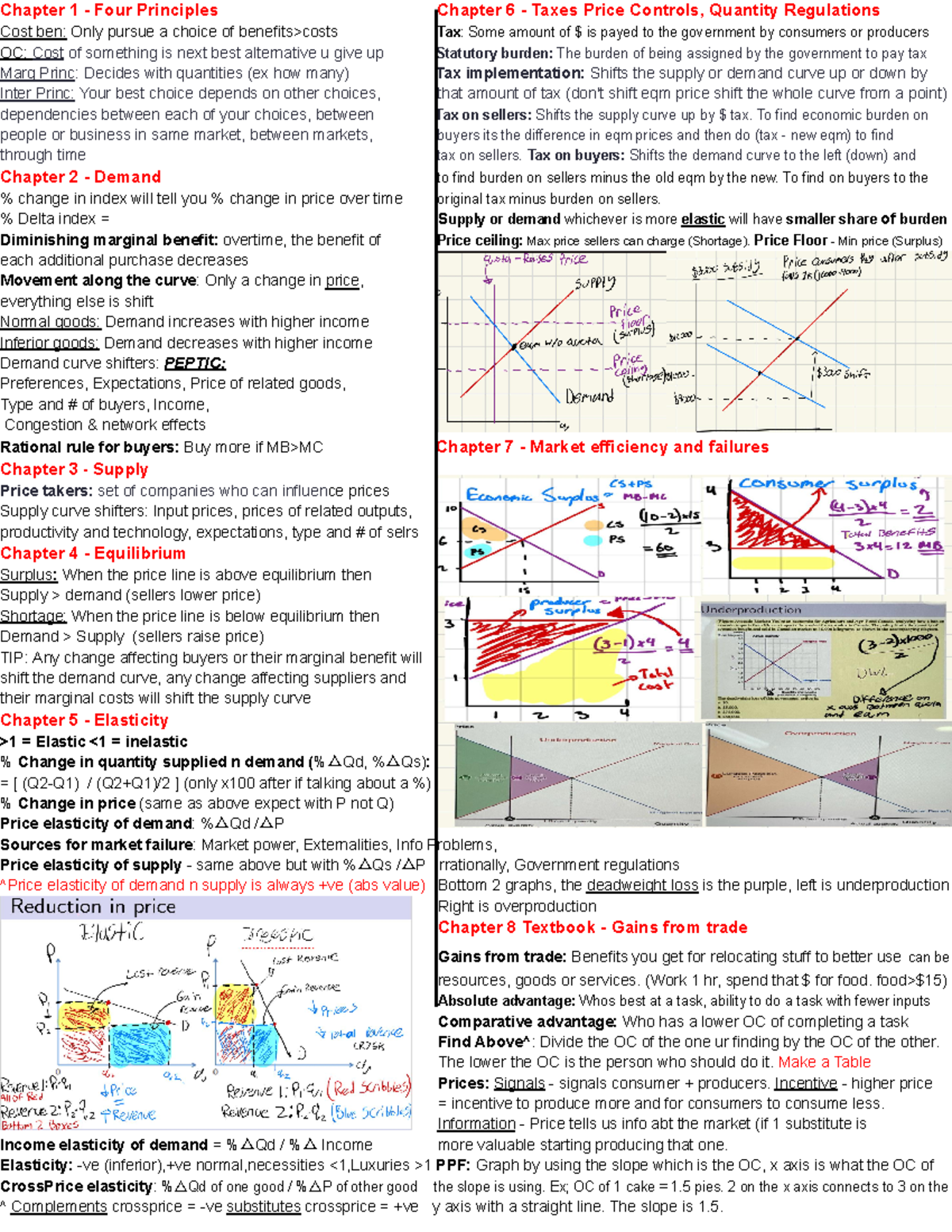 Ec120 cheat sheet - Chapter 1 - Four Principles Chapter 6 - Taxes Price ...