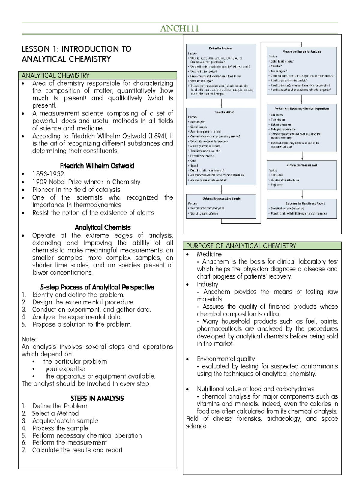 LESSON 1: Introduction to Analytical Chemistry - LESSON 1: INTRODUCTION ...