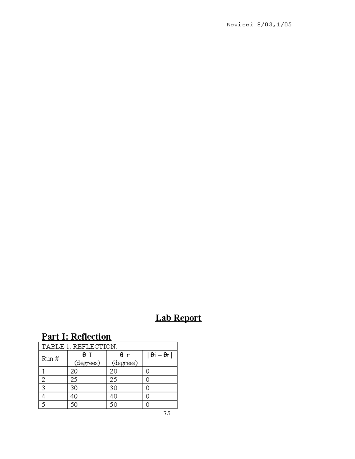 16 Reflection Refraction Lab Report Revised 8 03 1 Lab Report Part I
