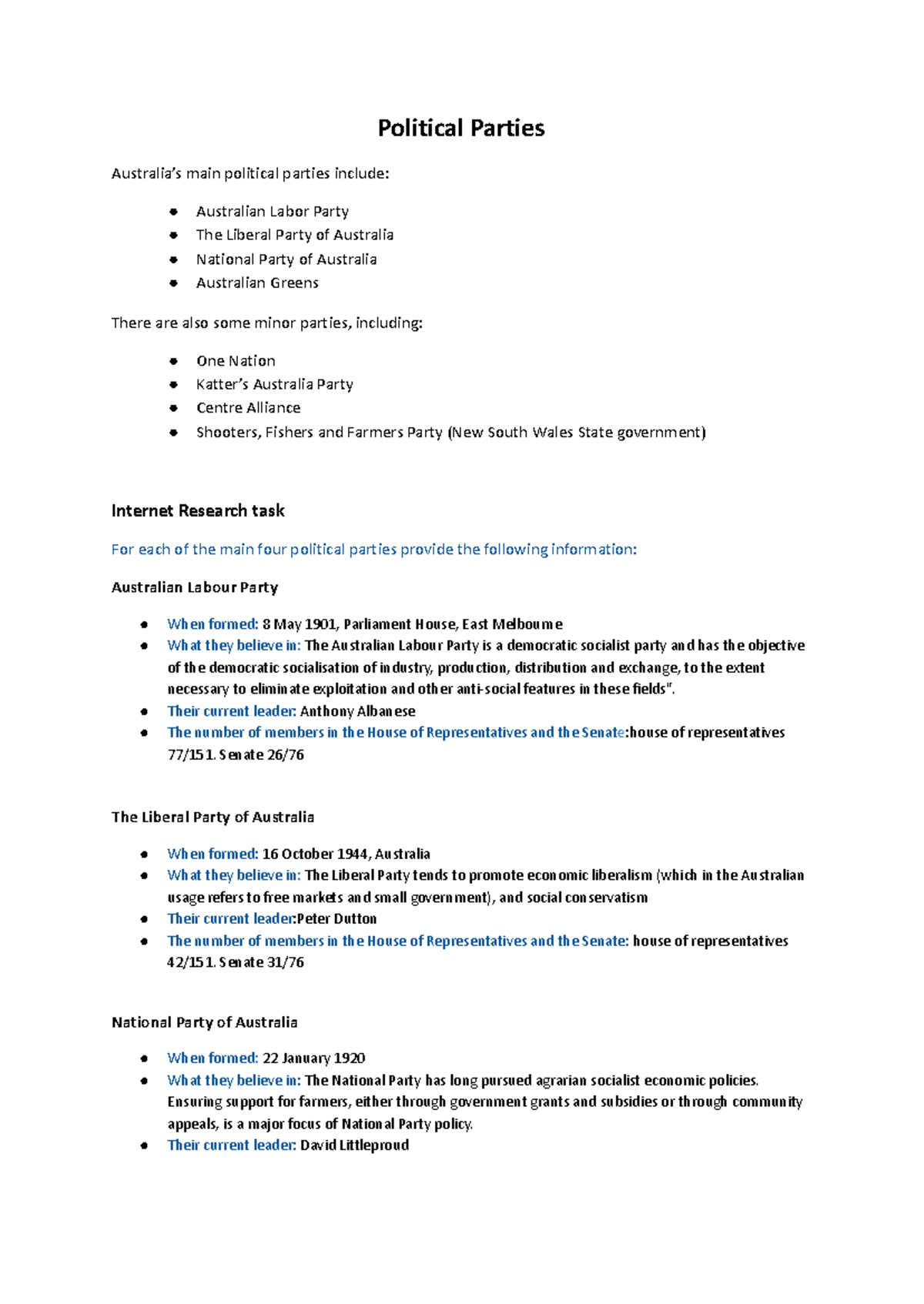 Political Parties - Political Parties Australia’s main political ...