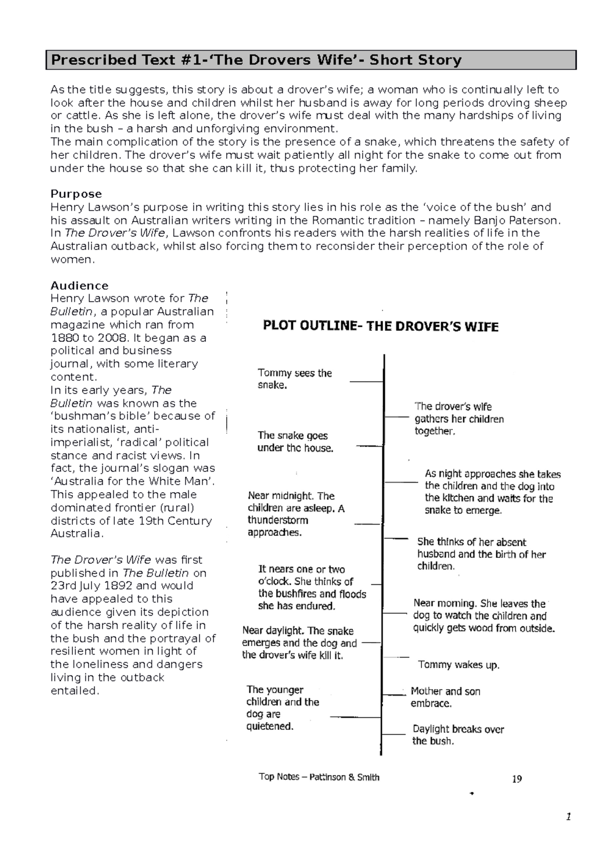 The drovers wife text pack - Prescribed Text #1-‘The Drovers Wife ...