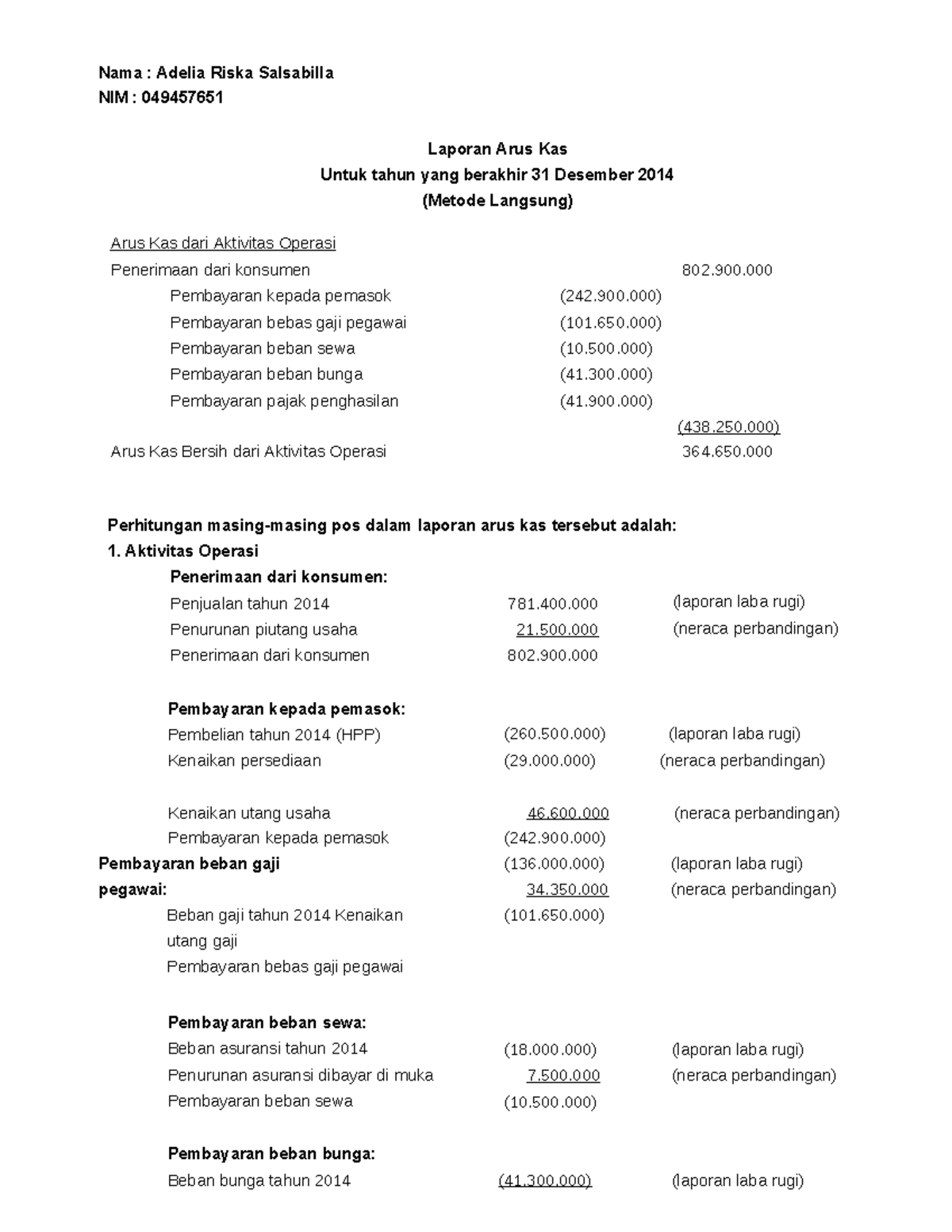 Diskusi 1 universitas terbuka - Nama : Adelia Riska Salsabilla NIM ...