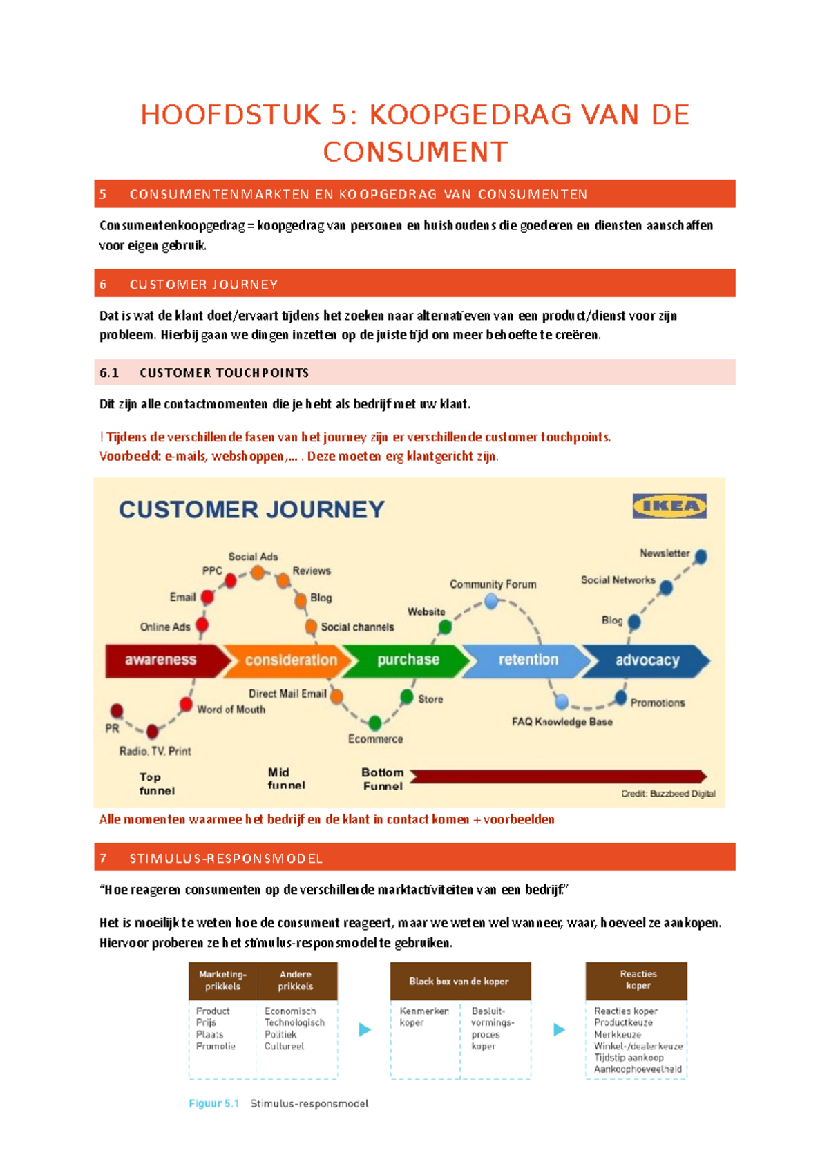 Hoofdstuk 5 - koopgedrag van de consument - HOOFDSTUK 5: KOOPGEDRAG VAN ...