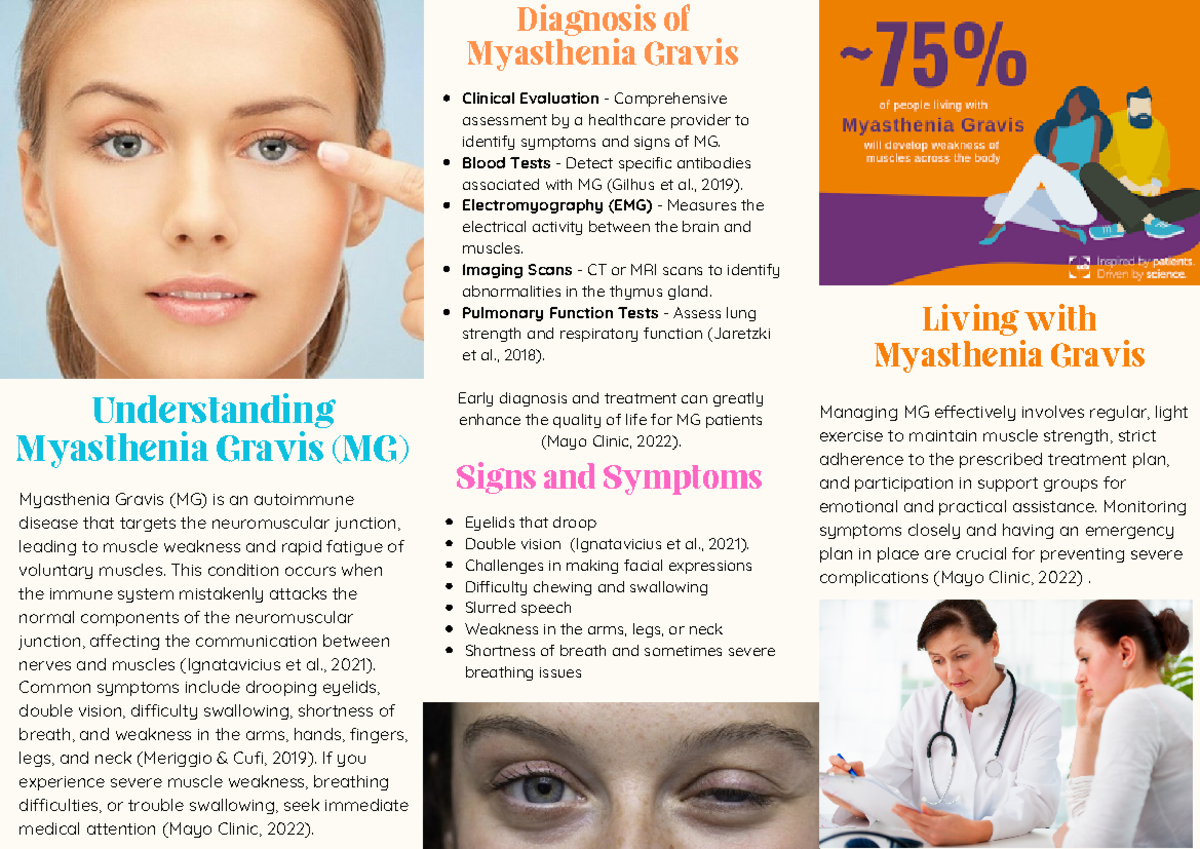 Myasthenia Gravis nformation brochure - Signs and Symptoms Diagnosis of ...