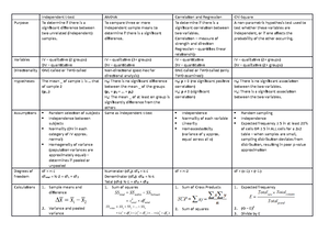 Module 5 Digestive system - Module5 Digestive system Functional anatomy ...