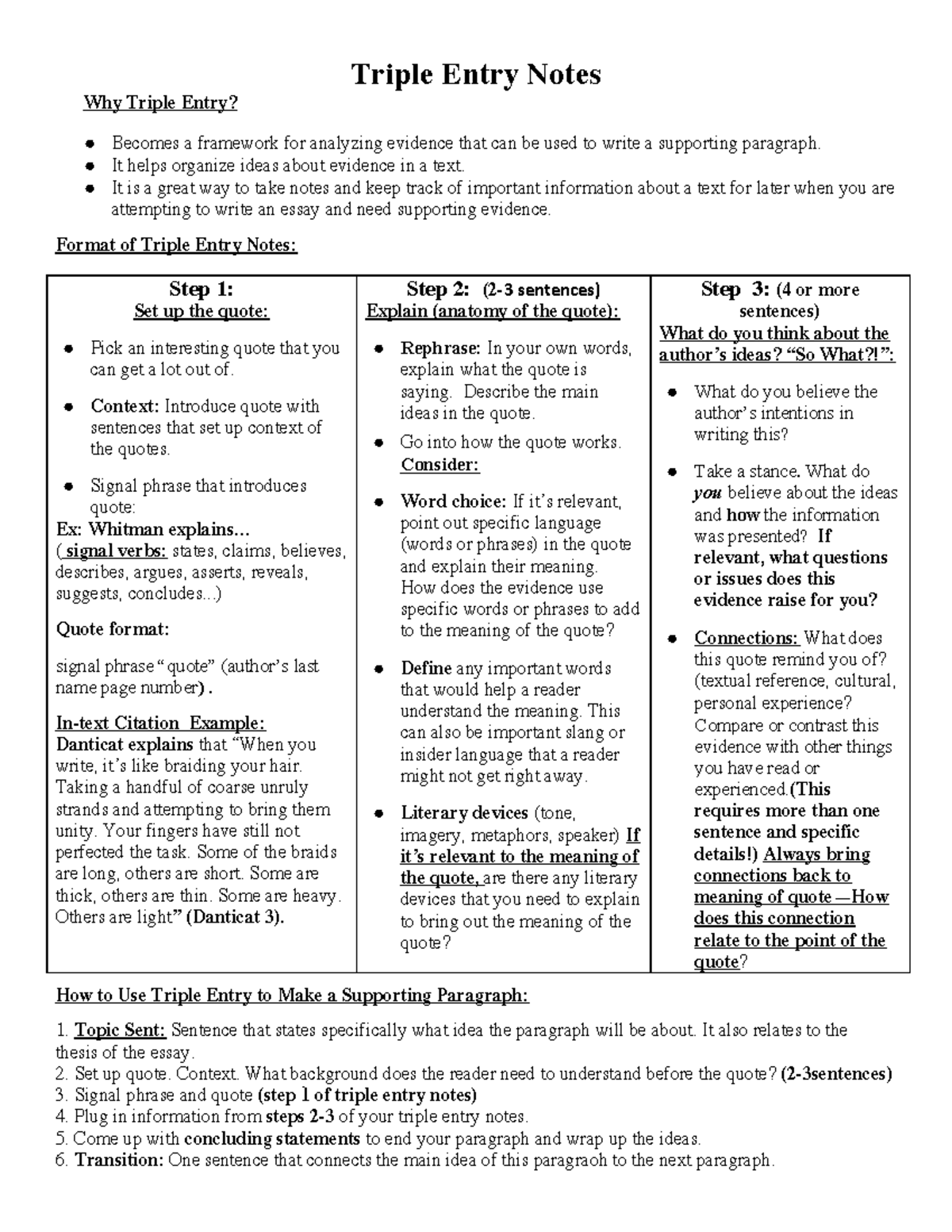 Triple Entry Notes (2019 ) - Triple Entry Notes Why Triple Entry ...