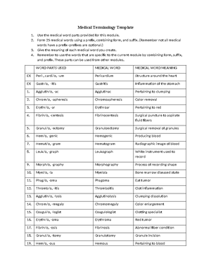 A&P Mod 1 Med Terms - Medical Terminology Template Use the medical word ...