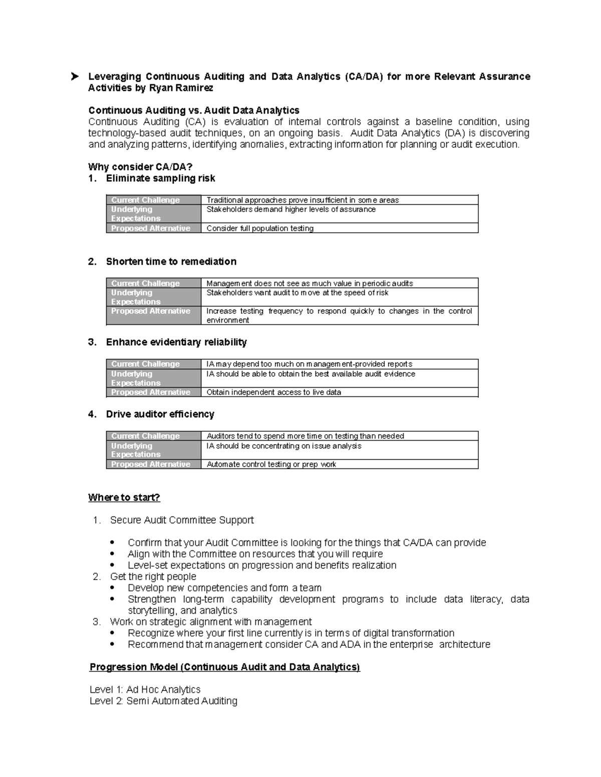 Leveraging Continuous Auditing and Data Analytics - Audit Data ...