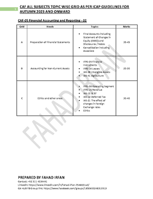 Caf 2 - caf 2 grid - CAF 02 - Taxation - PREPARED BY FAHAD IRFAN ...