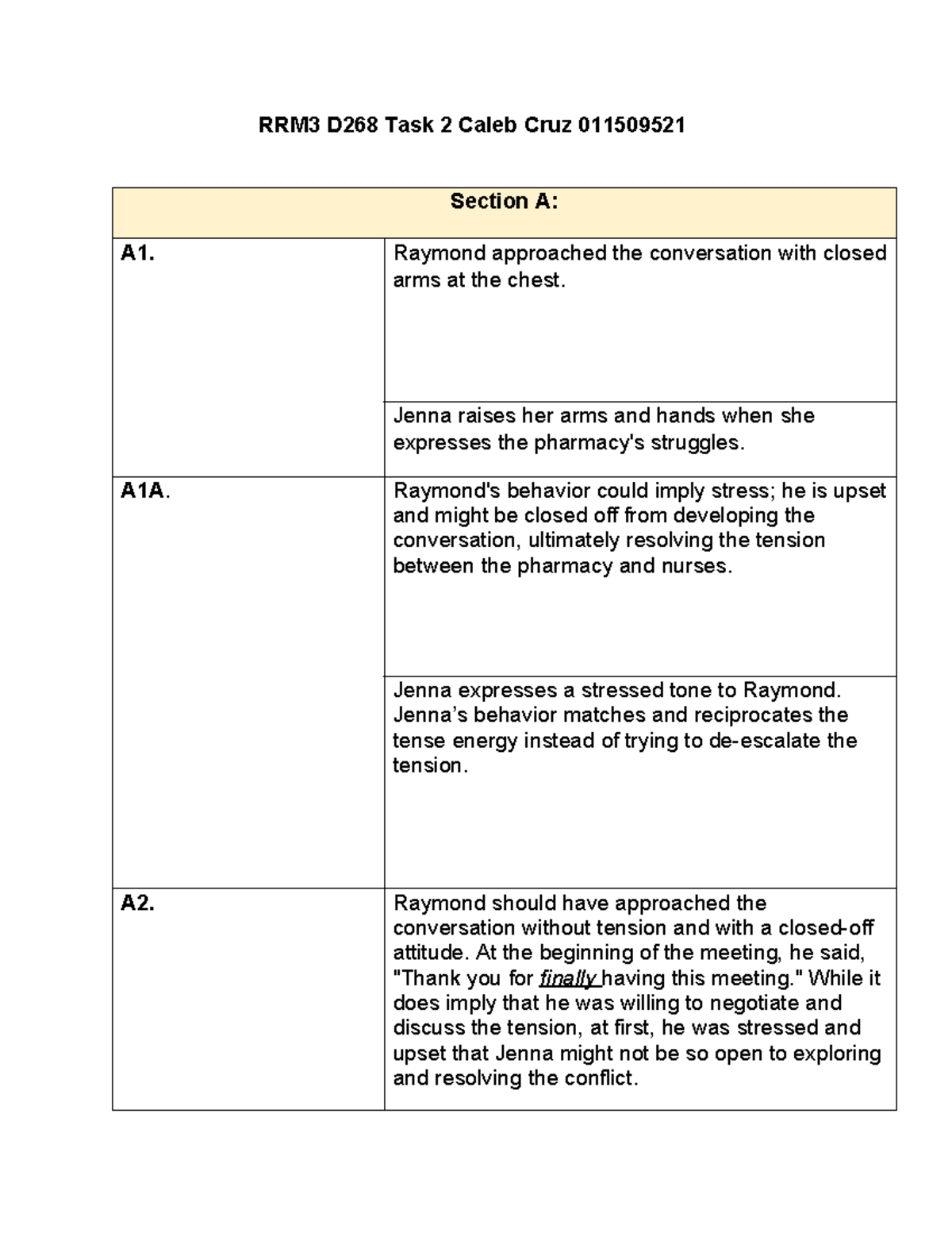 RRM3 D268 Task 2 - rrm3 - RRM3 D268 Task 2 Caleb Cruz 011509521 Section ...