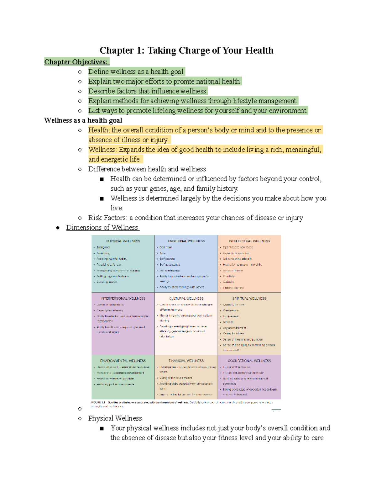 Chapter 1 Taking Charge of your health - Chapter 1: Taking Charge of ...