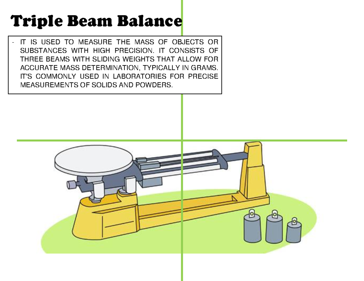 Basic Laboratory Techniques Drawing - Triple Beam Balance - IT IS USED ...
