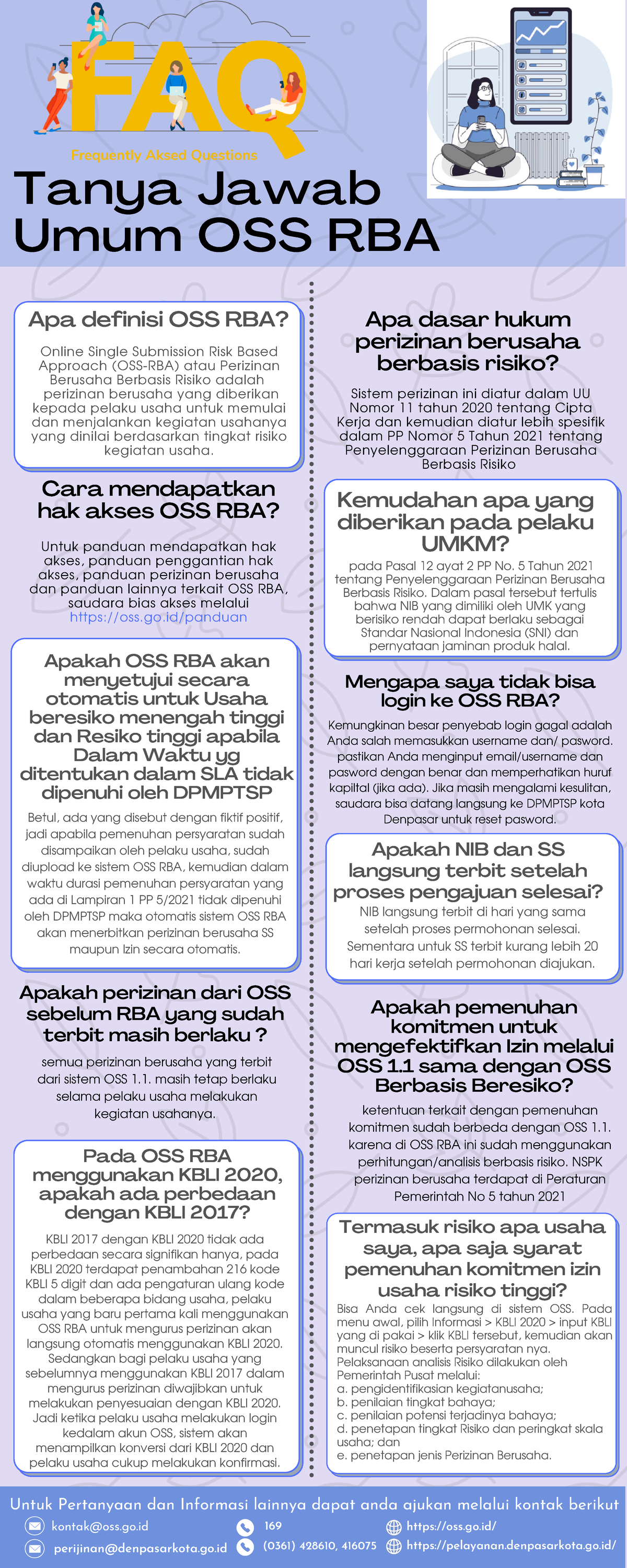 F550d33f7da264df5adb0287231 a872d - Tanya Jawab Umum OSS RBA Online ...