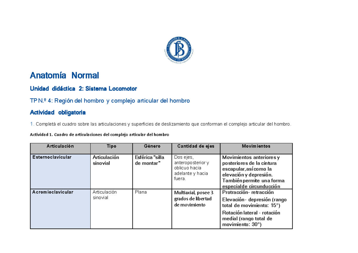 Tp4 Anatomía 2024 Anatomía Normal Unidad Didáctica 2 Sistema