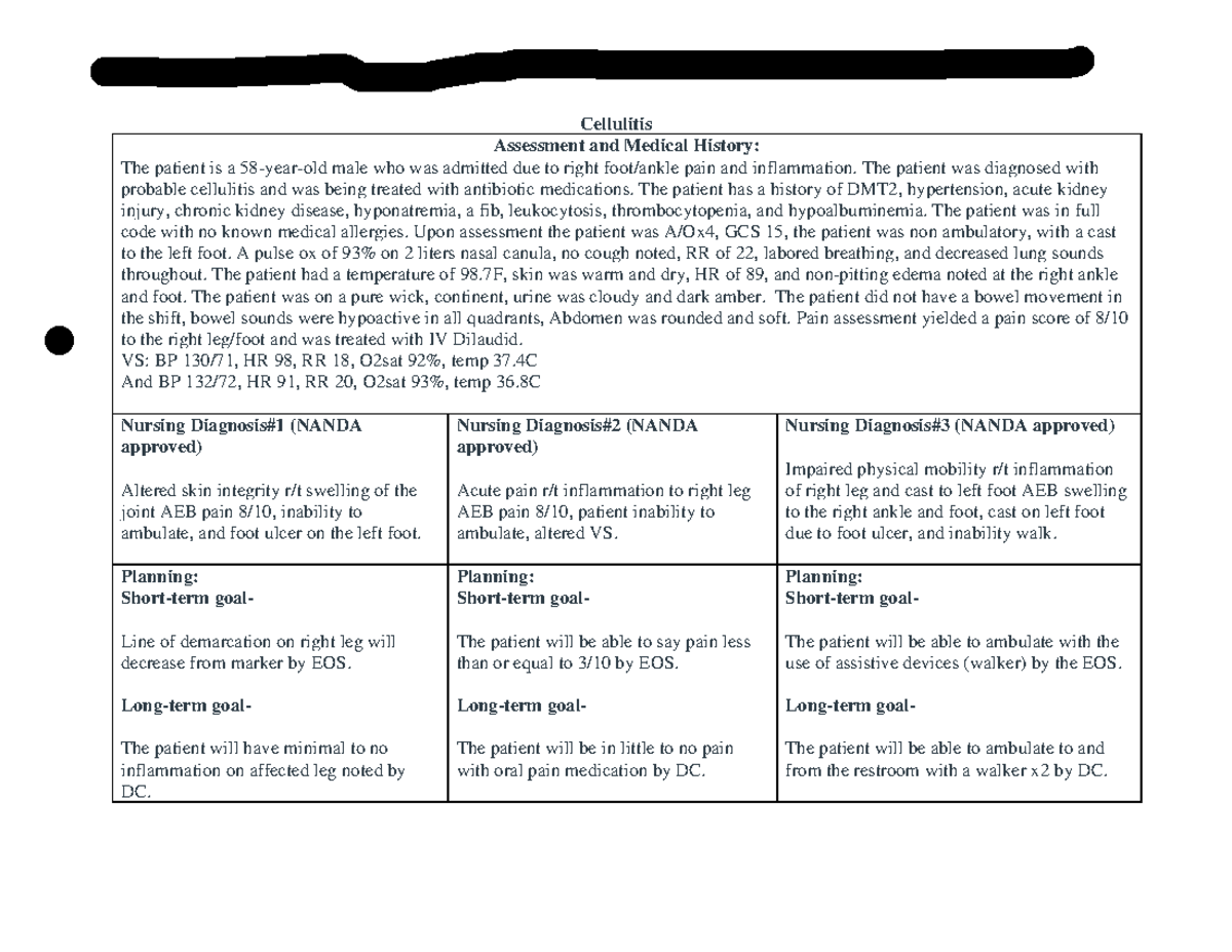 NSG 3800 C Concept Map 1 PDF - Cellulitis Assessment and Medical ...