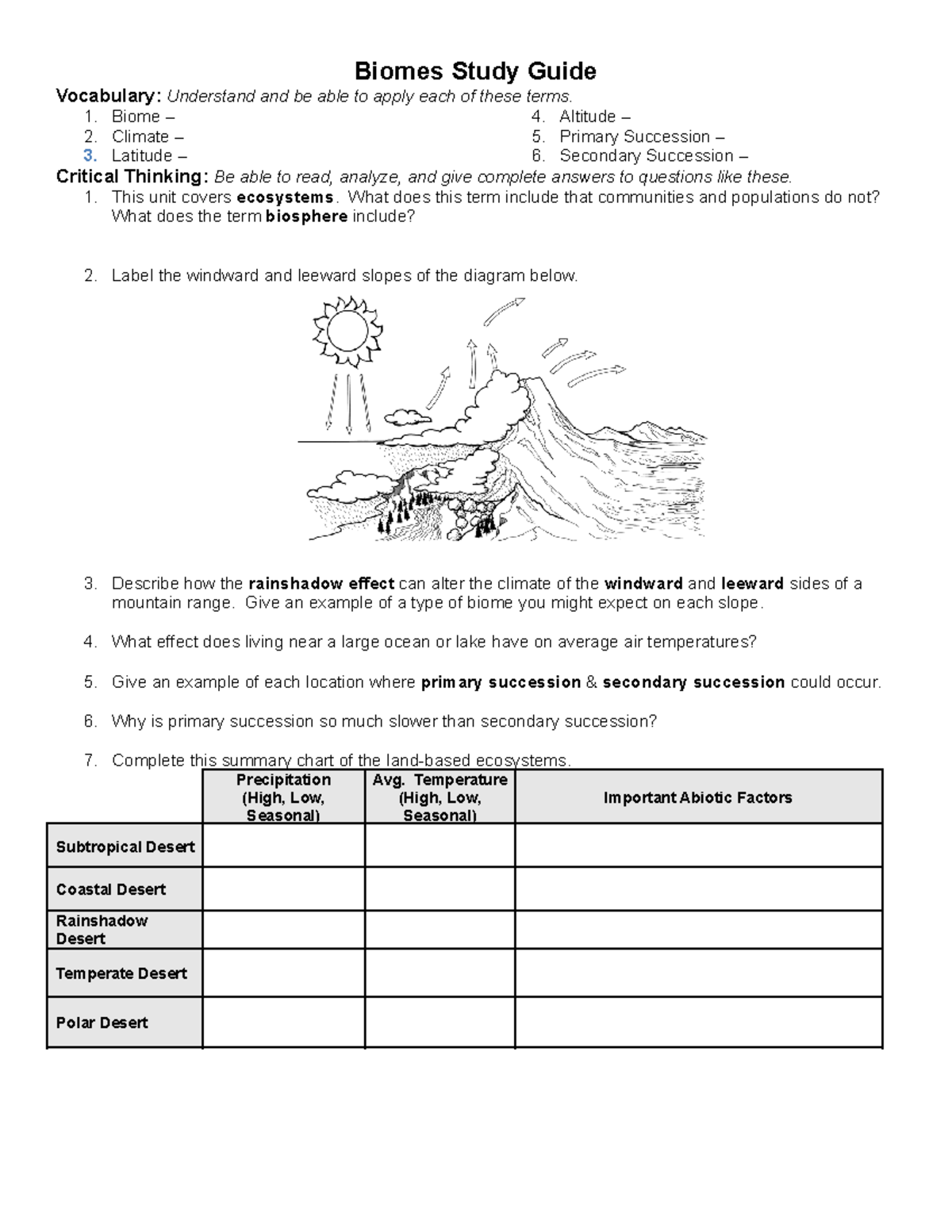 Biomes Study Guide - Biomes Study Guide Vocabulary: Understand and be ...