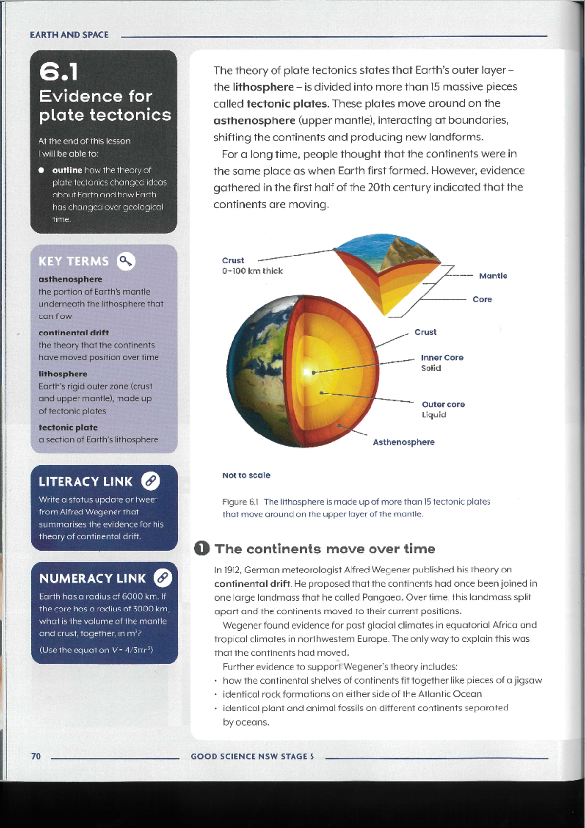 Evidence for Plate tectonics GS 5 - EARTH AND SPACE 6 The theory of ...