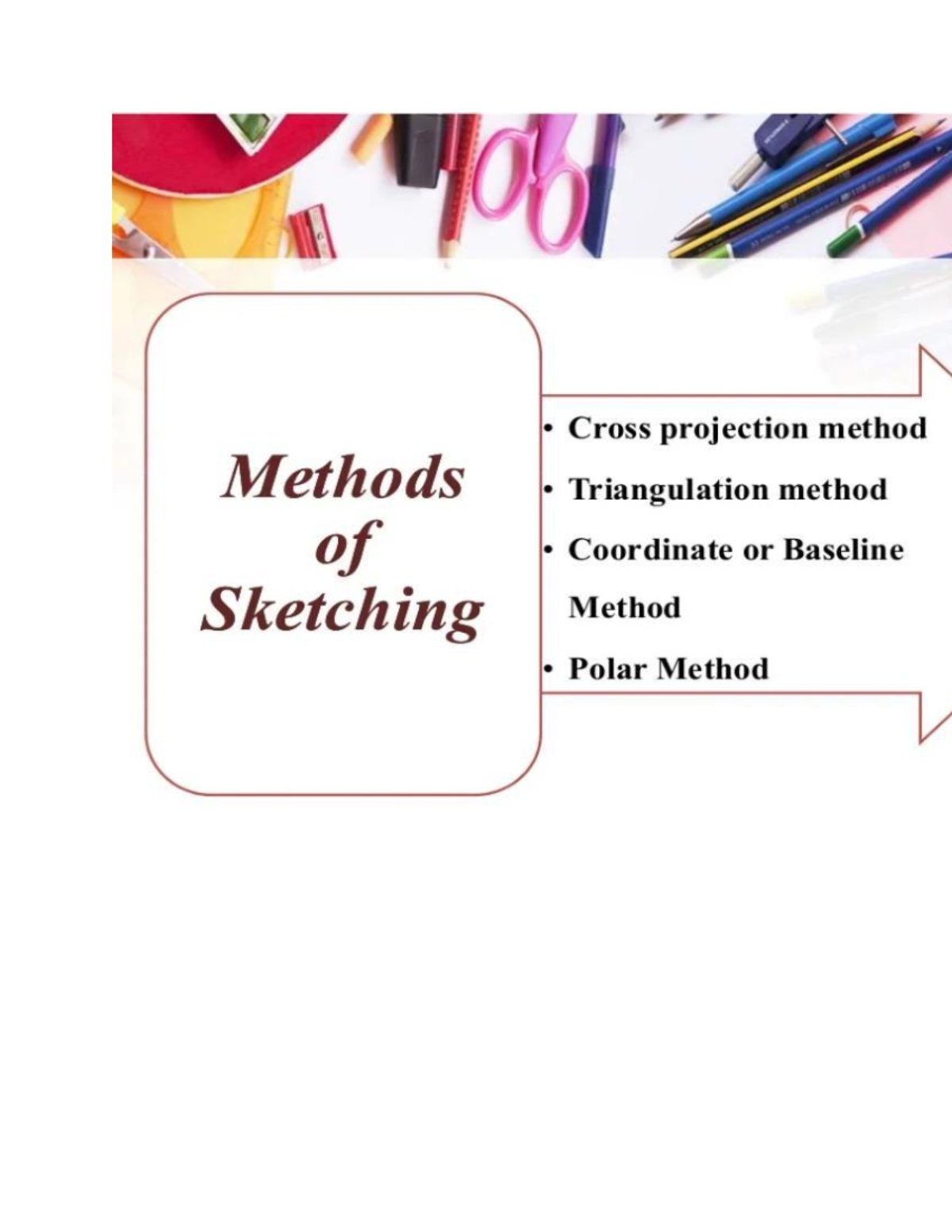 Methods of Sketching - Bsc.Forensic Science - POLAR CORDINATE METHOD - Studocu