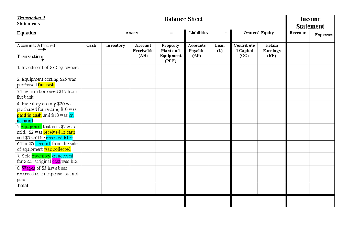 Lecture 2 and Lecture 3 worksheets - Transaction 1 Statements Balance ...