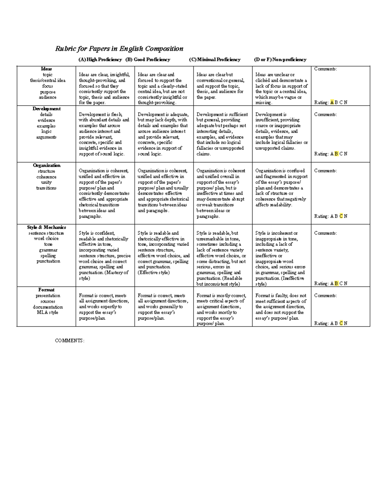 Rubric 2-3 - Tagged - very eeaasy rubrtic - Rubric for Papers in ...