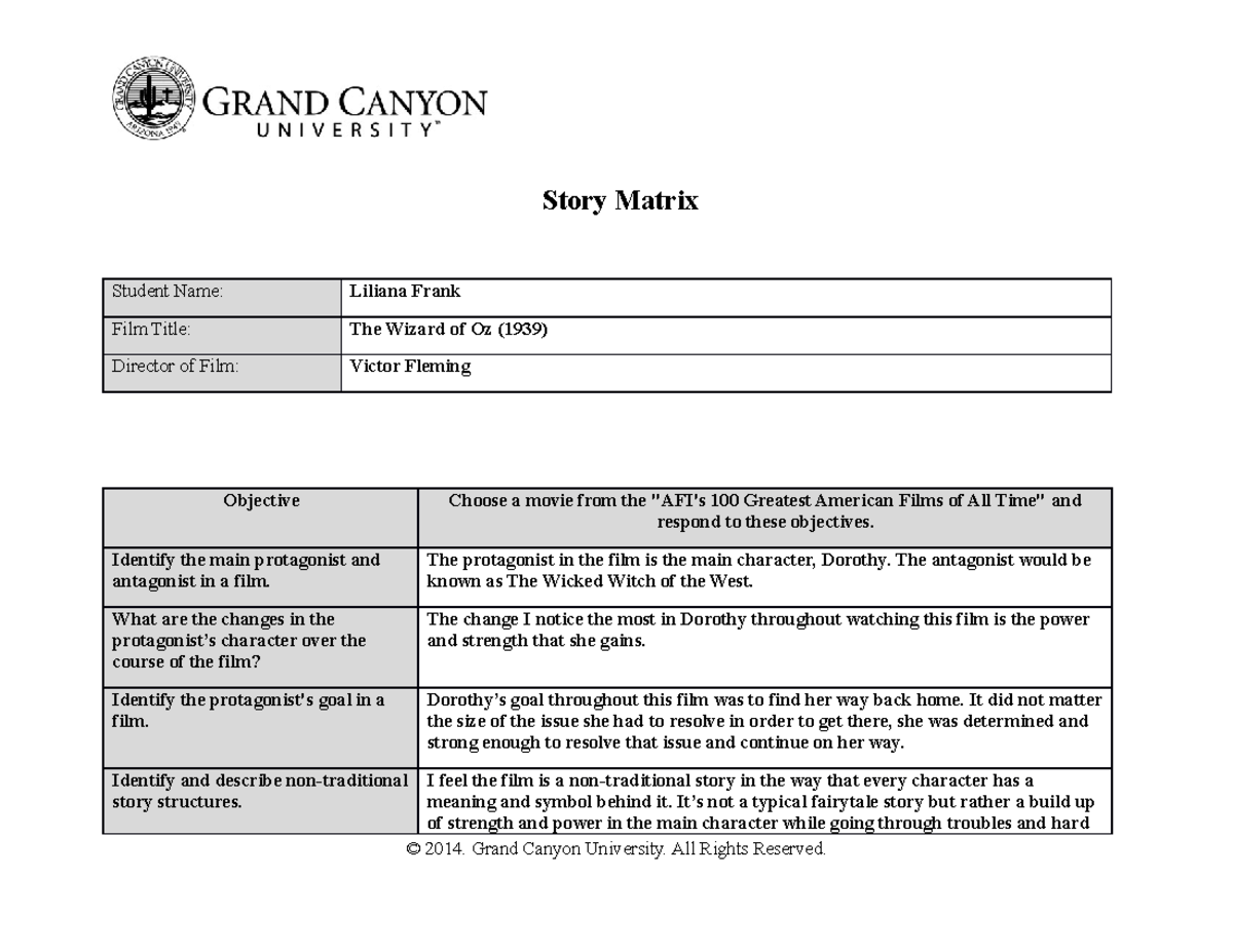 DFP-101-Story Matrix - Story Matrix Student Name: Liliana Frank Film ...