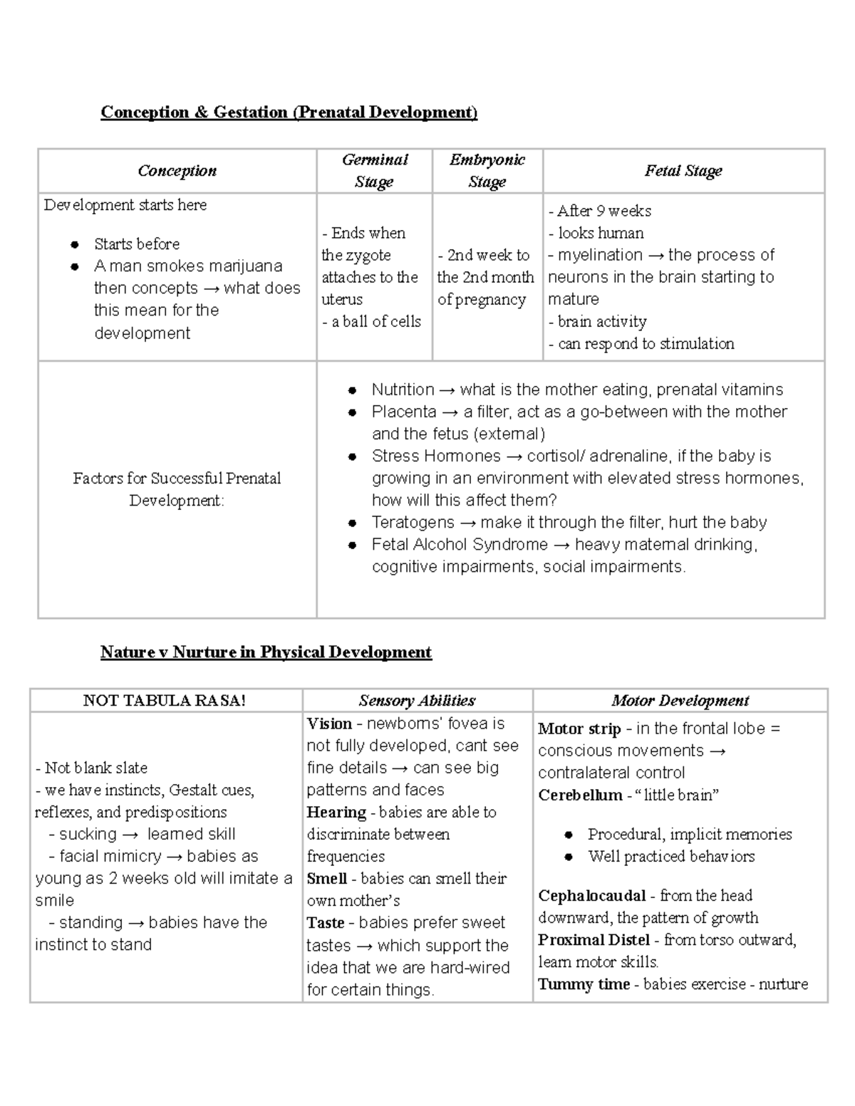 DEVELOPMENTAL PSYCHOLOGY* - Conception & Gestation (Prenatal ...