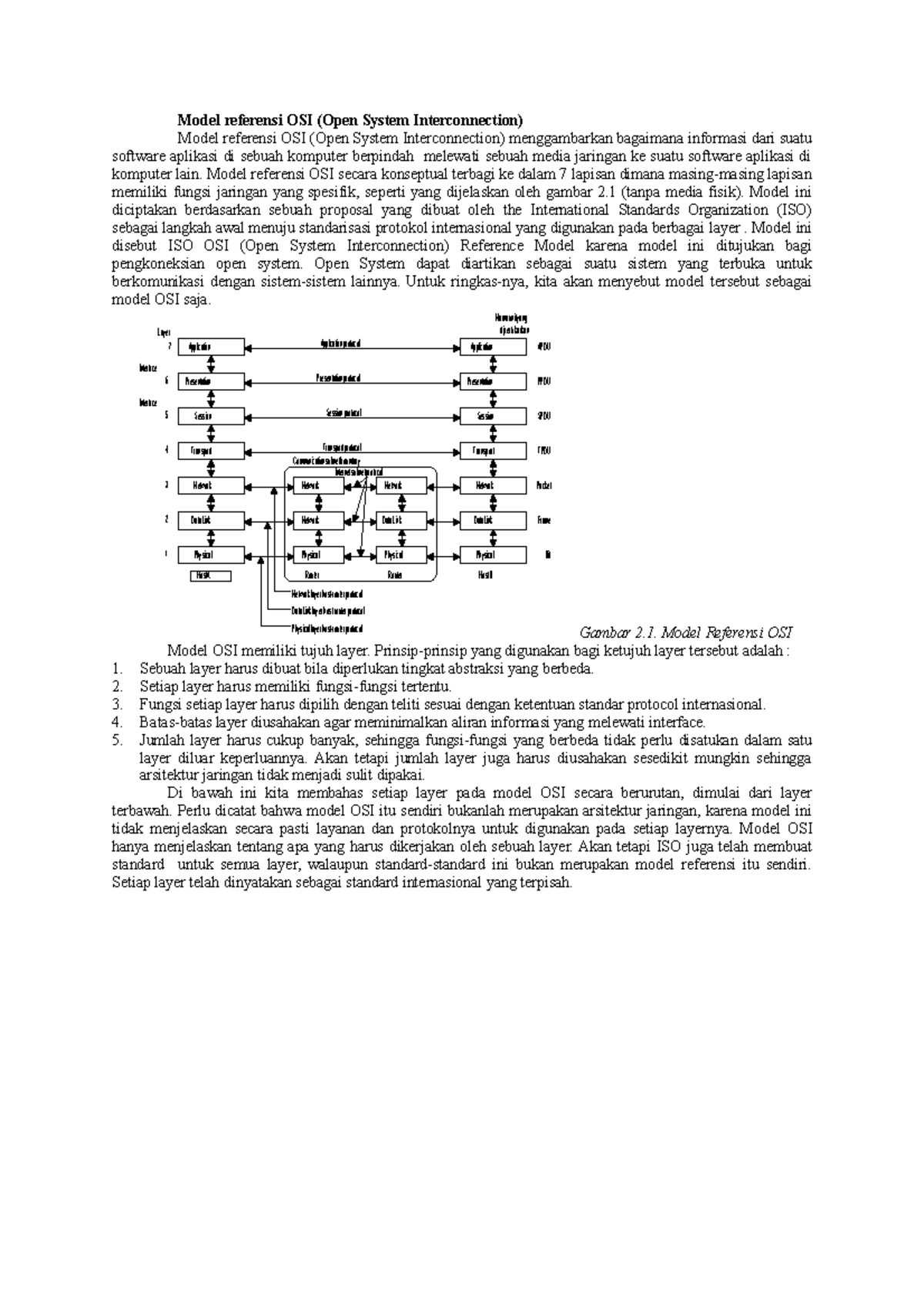 Model referensi OSI - Model referensi OSI secara konseptual terbagi ke dalam 7 lapisan dimana ...