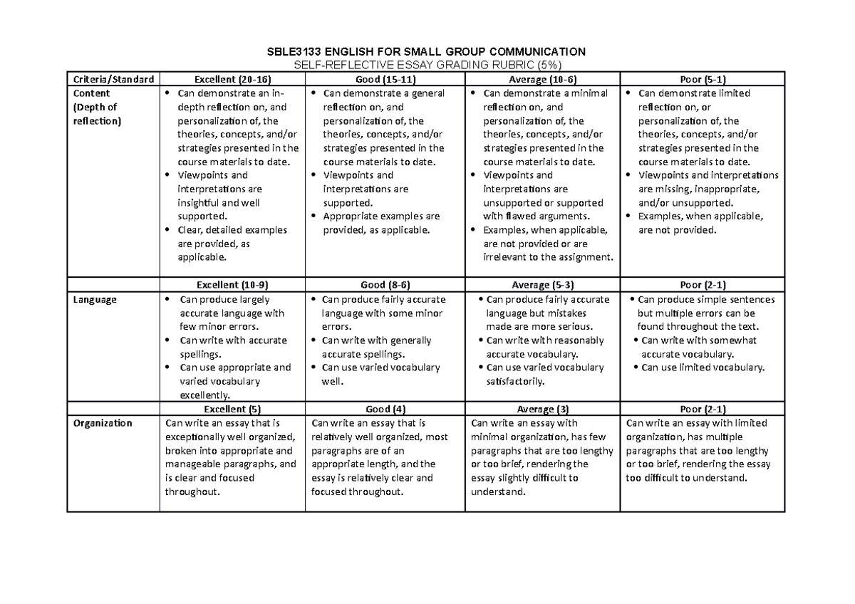 SELF- Reflective Essay - Latest 35M - SBLE3133 ENGLISH FOR SMALL GROUP ...