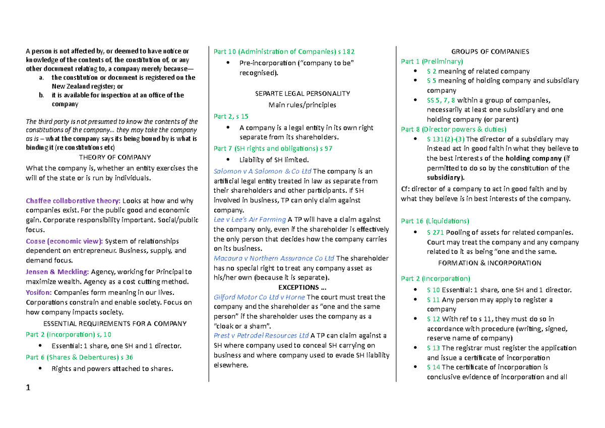 CMP 9 S1 - Exam notes - Company Law - AUT - Studocu