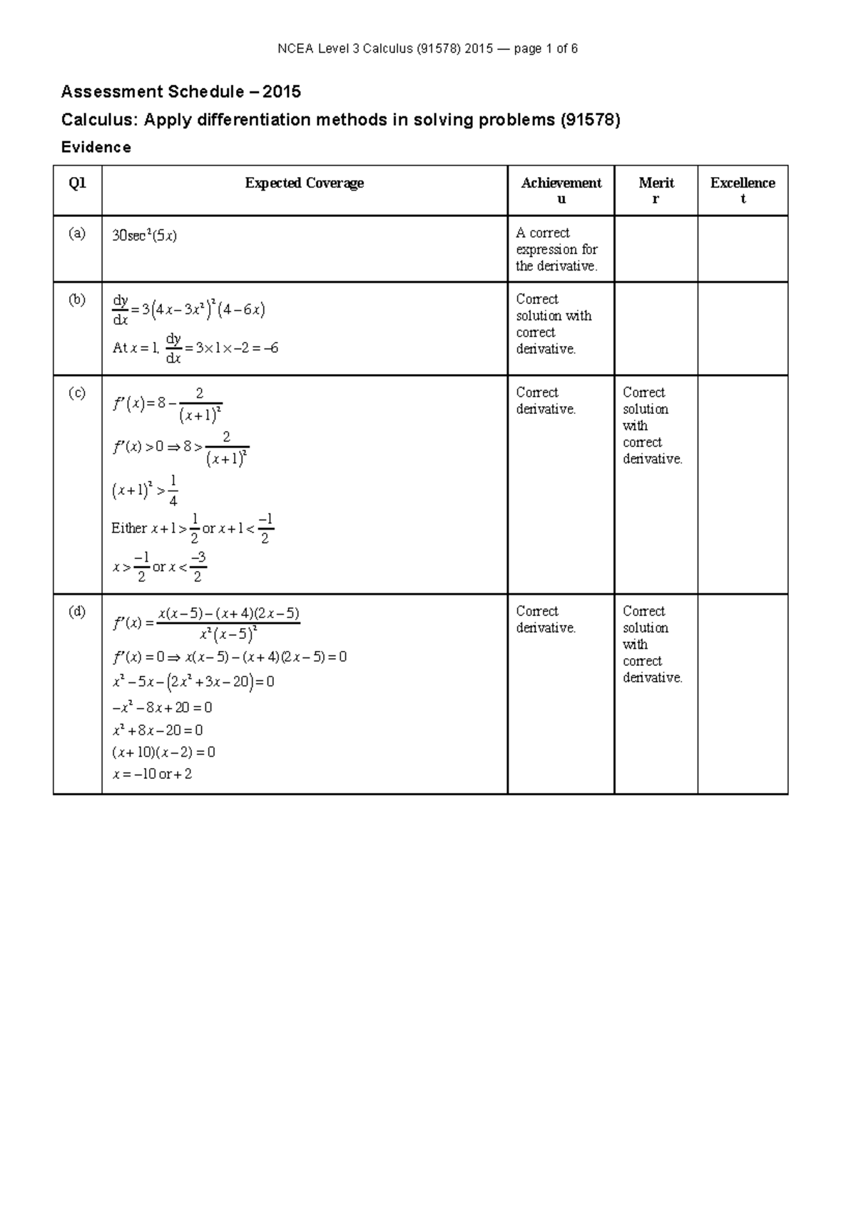 AS 2015 - ok ok ok o ko ko kk - Assessment Schedule – 2015 Calculus ...