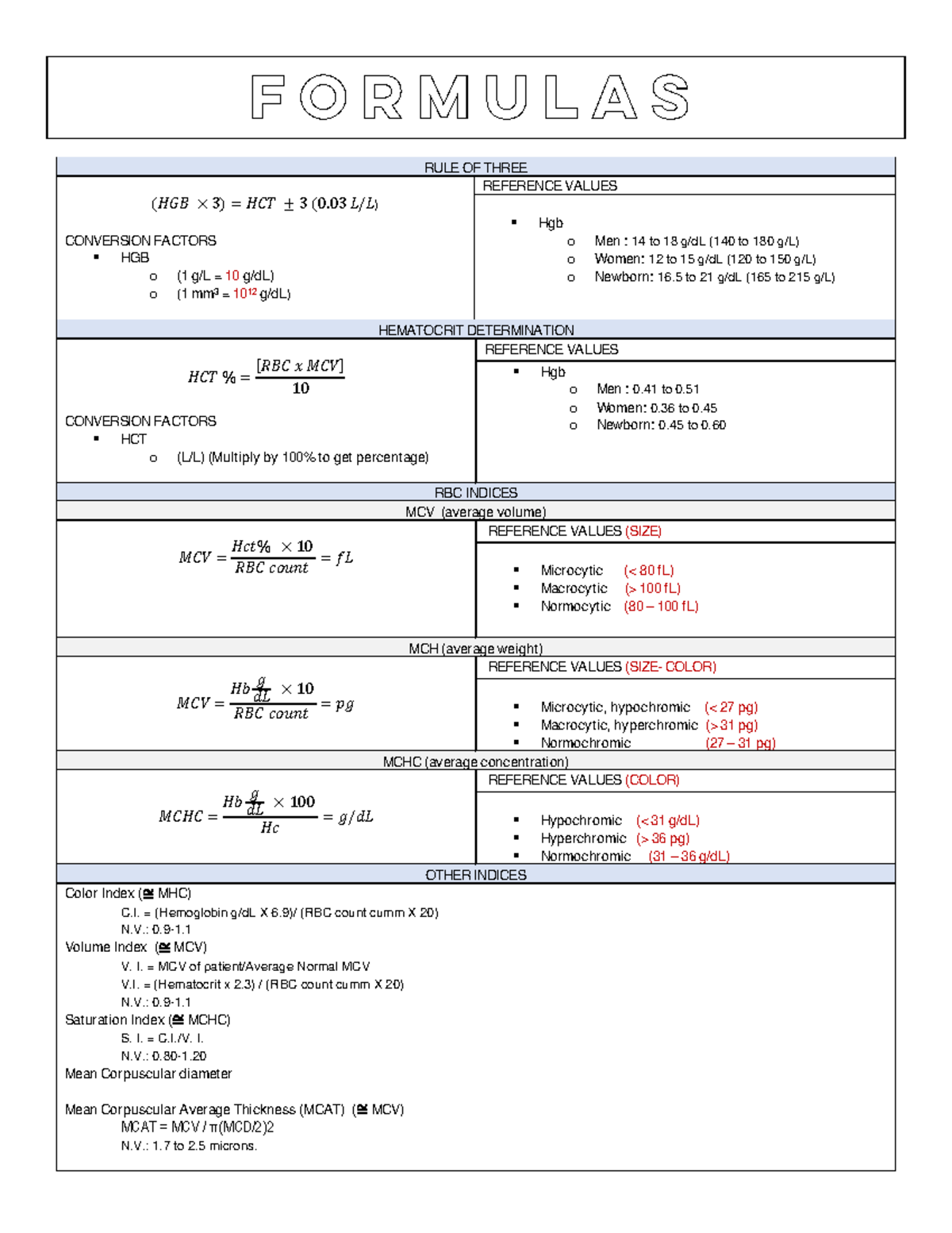 Hematology- Formulas - FORMULAS RULE OF THREE (𝐻𝐻𝐻𝐻𝐻𝐻 × 3 ) = 𝐻𝐻𝐻𝐻𝐻𝐻 ± 3 ( 0. 03 𝐿𝐿/𝐿𝐿 ...