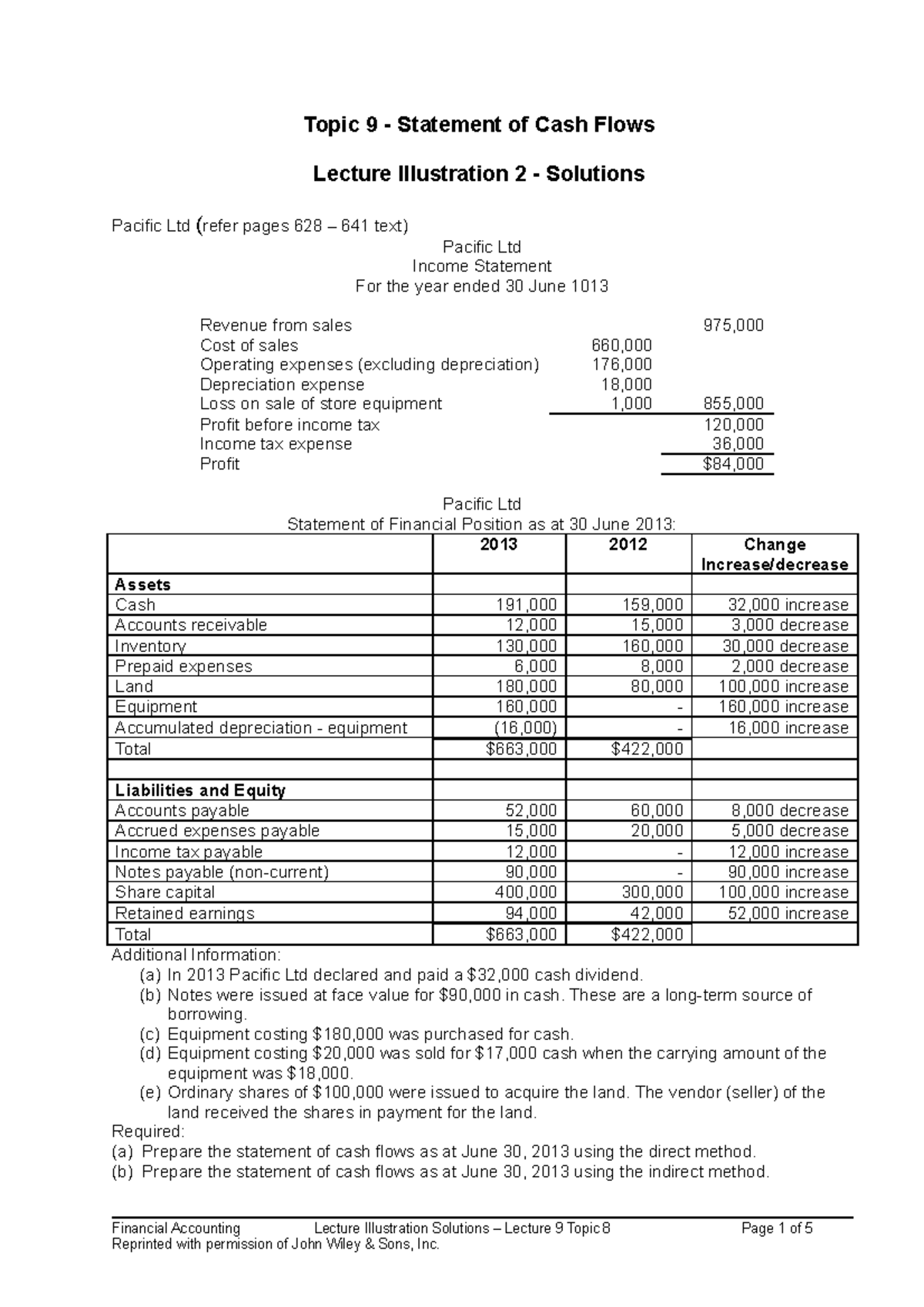 Lecture Illustration Solutions - Topic 9 - Statement of Cash Flows ...
