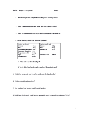 Unit 1 Study Guide Micro - Study Guide for Unit 1 Chapter 1 1. List and ...
