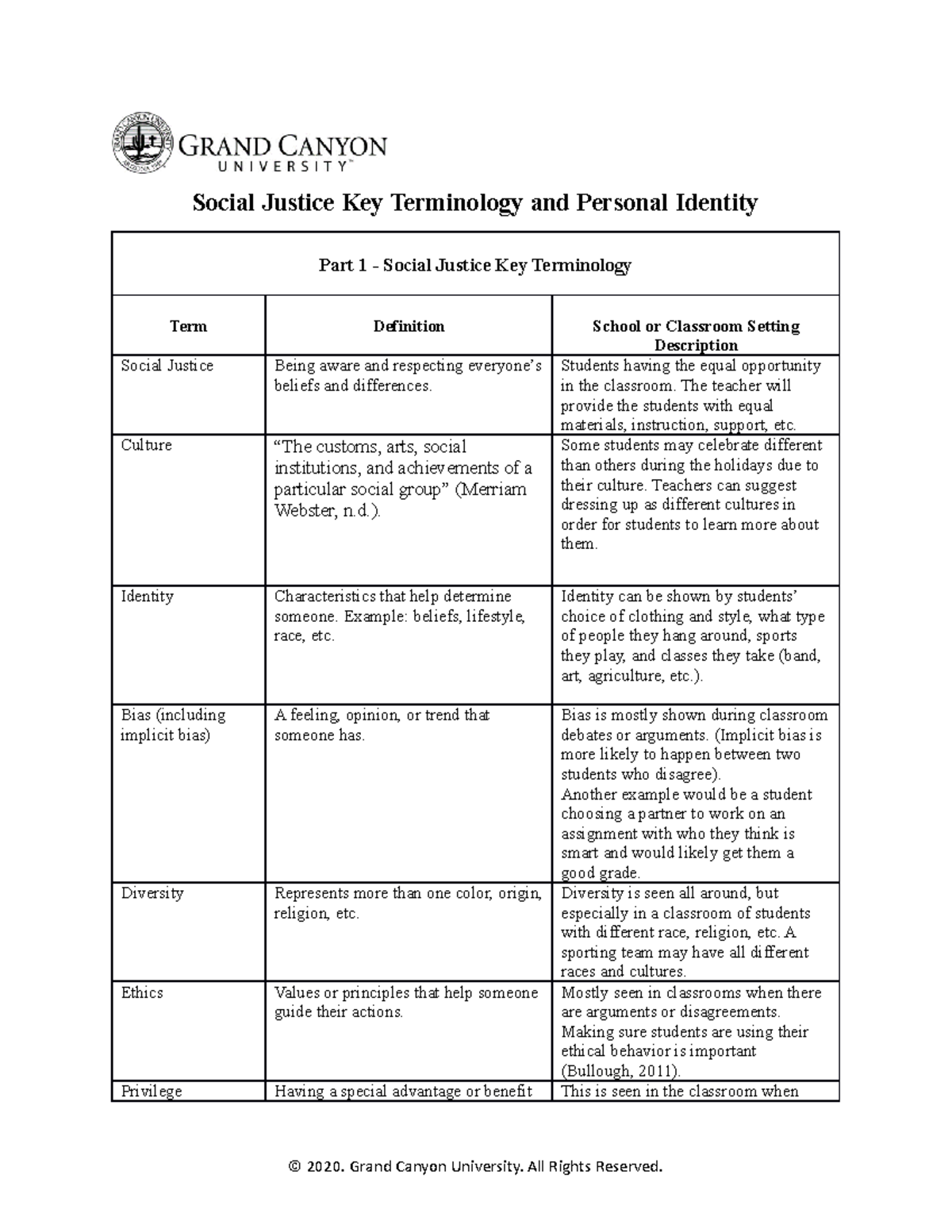 EDU 330 Assignment-KJ - final assignment for topic 7 class with notes ...