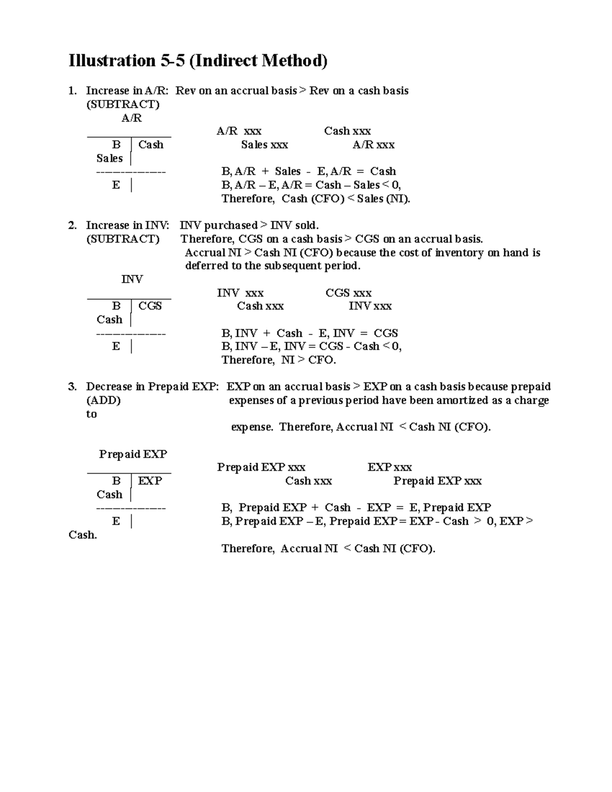 A3585handout Ch5 - Class room activity - Illustration 5-5 (Indirect Method) Increase in A/R: Rev ...