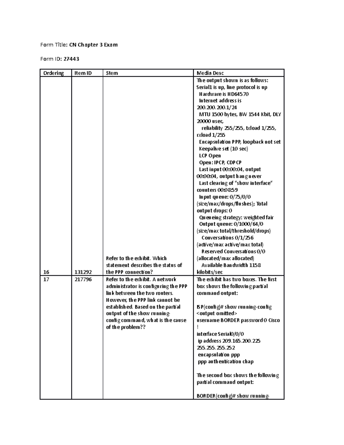 CN Chapter 3 - Which statement describes the status of the PPP connection? The output shown is ...