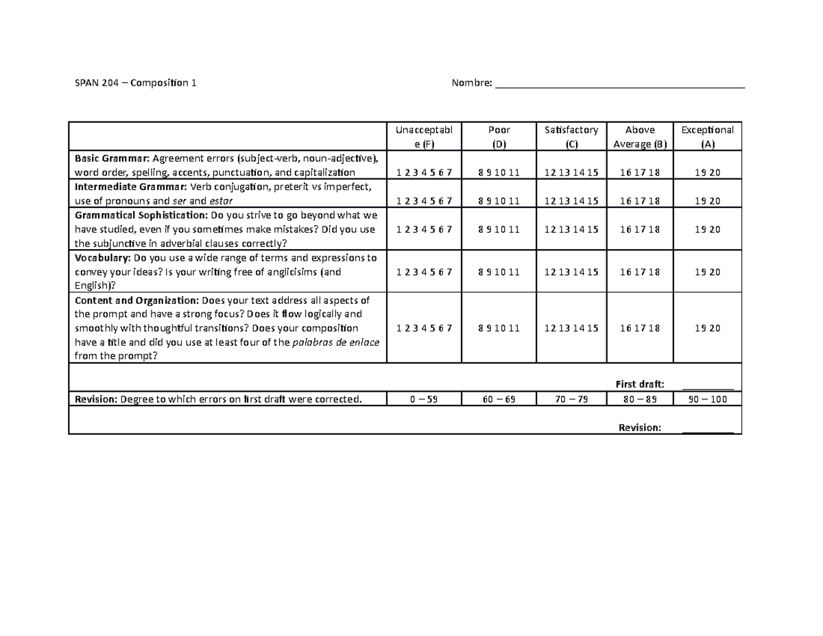 SPAN 204 Composition 1 Rubric - SPAN 204 – Composition 1 Nombre: - Studocu
