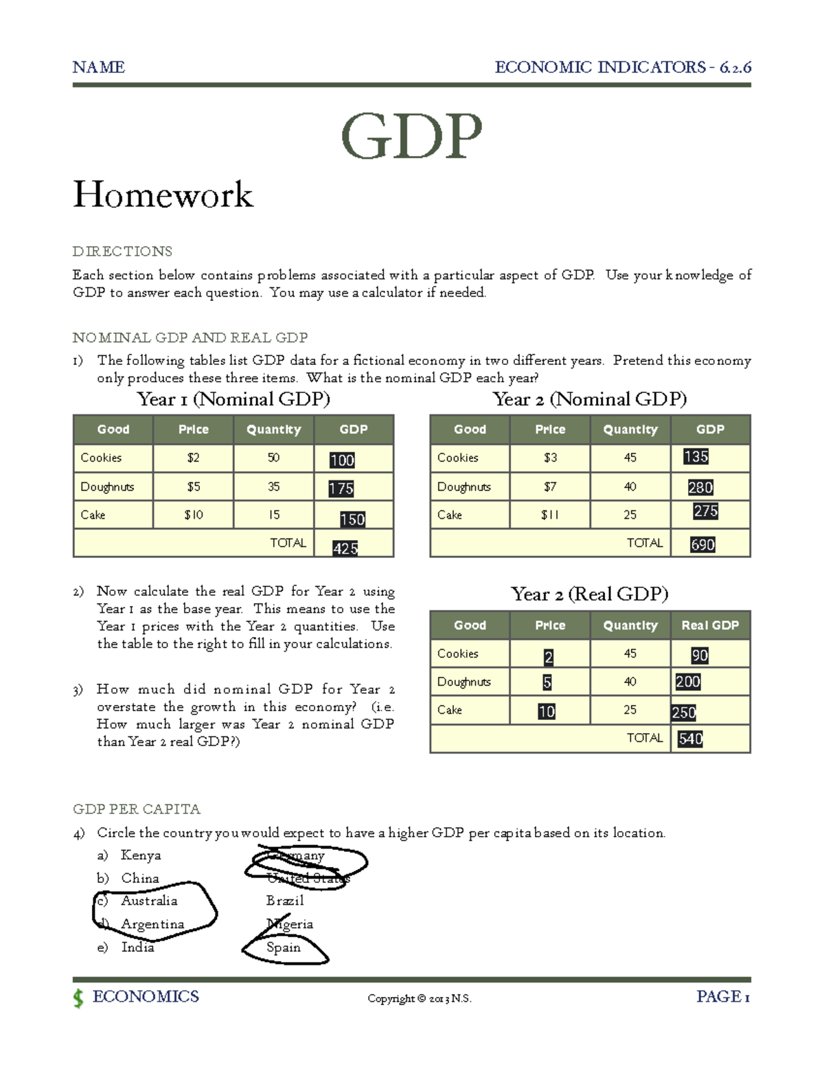 Kami Export - TROY Rendon - GDP Homework - GDP Homework DIRECTIONS Each ...